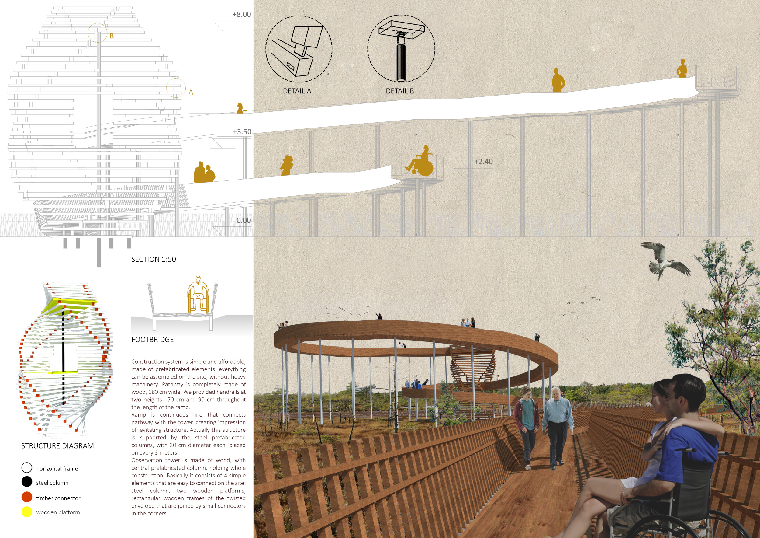 Architecture project // Twisted Viewing Deck Crafted from Sustainable ...