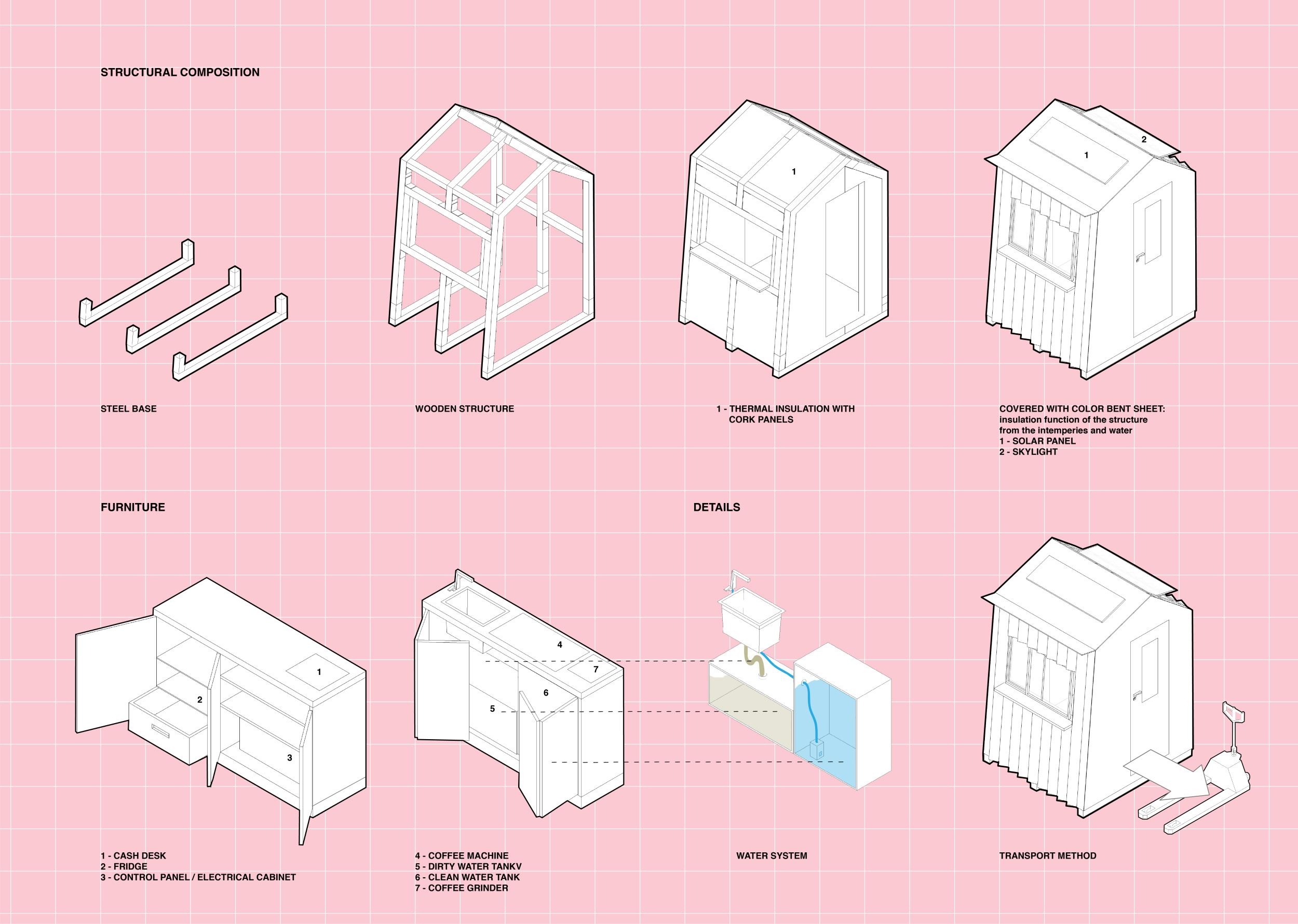 Architecture project // Solar-Powered Kiosk with Cork Insulation and ...