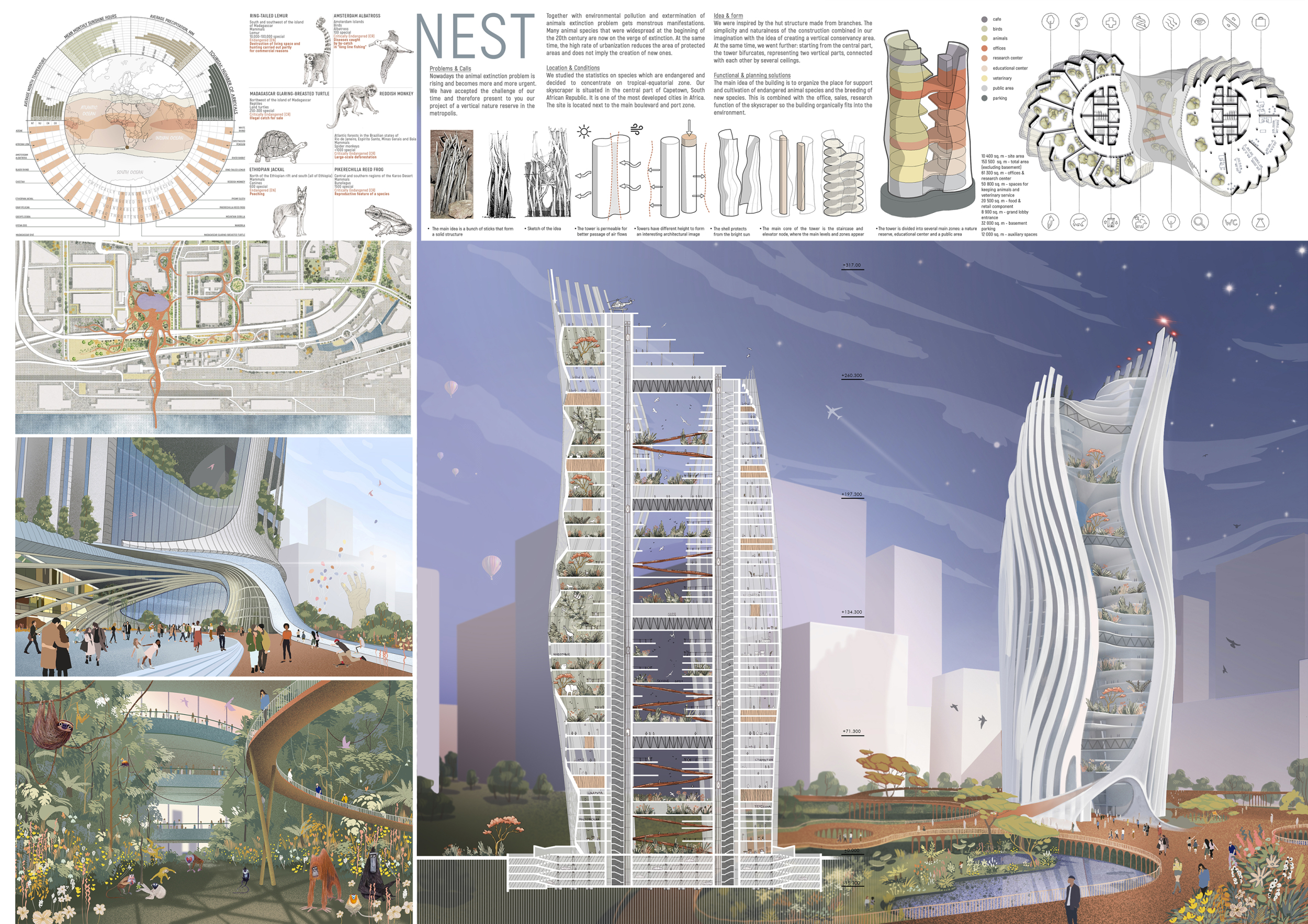 Architecture project // Bifurcated Tower Integrating Natural ...
