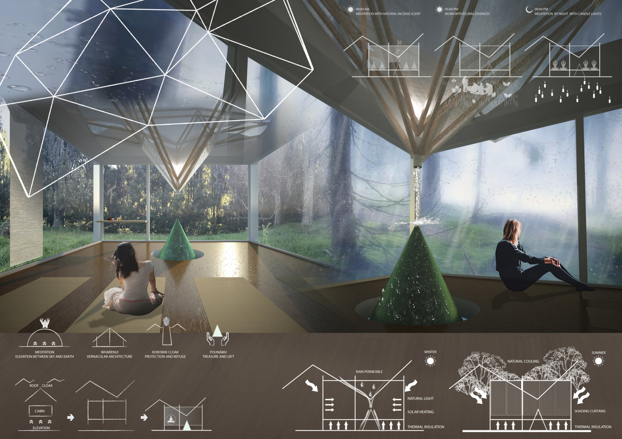 Architecture project // Elevated Meditation Cabin with Glass and Linen ...