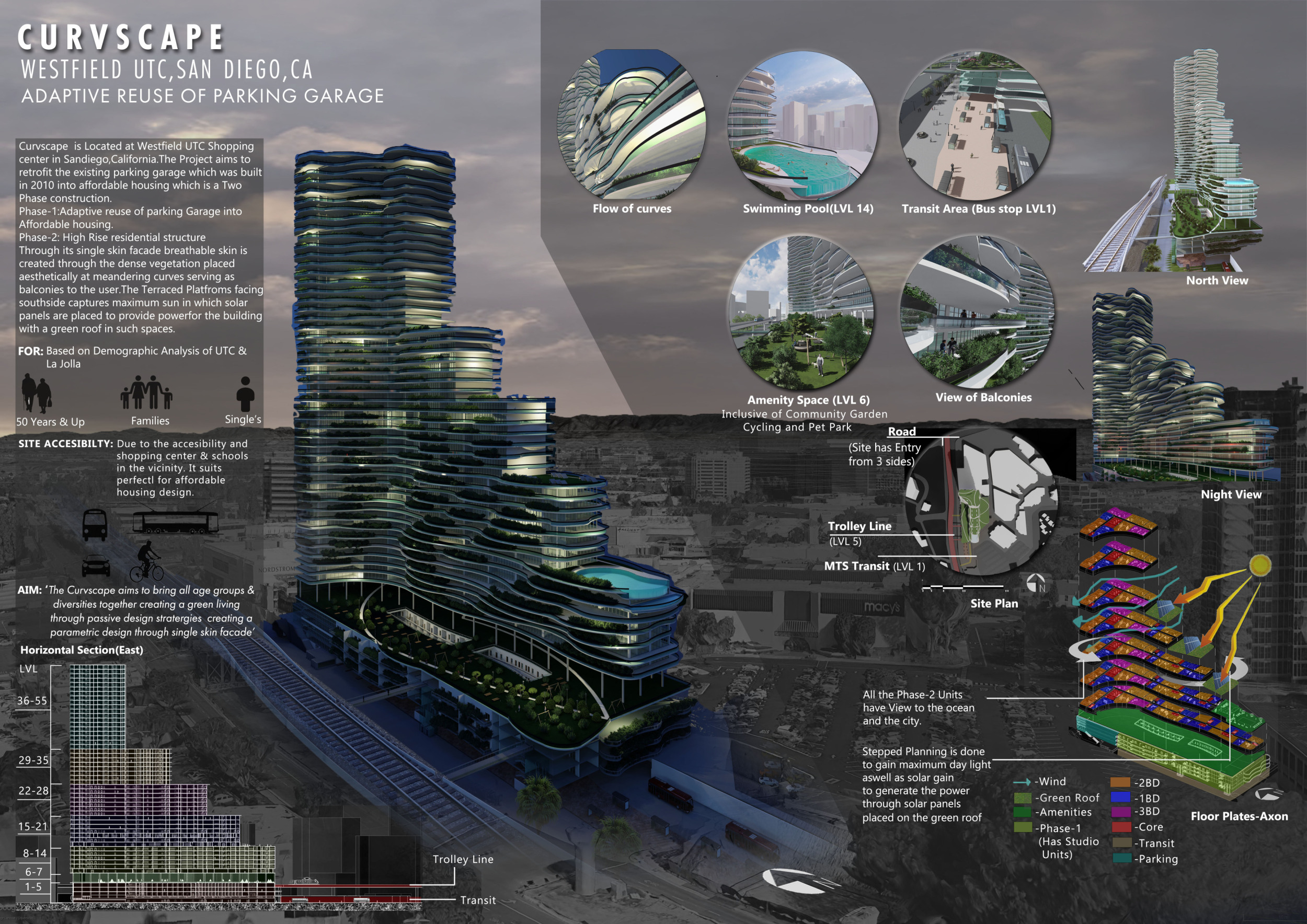 Architecture project // Curved Green Terraces with Integrated Solar ...