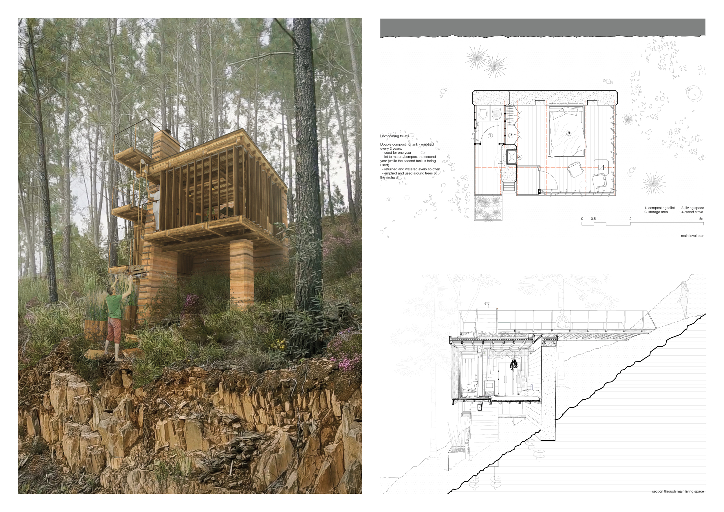 Architecture project // Rammed Earth Walls and Green Roof Create ...