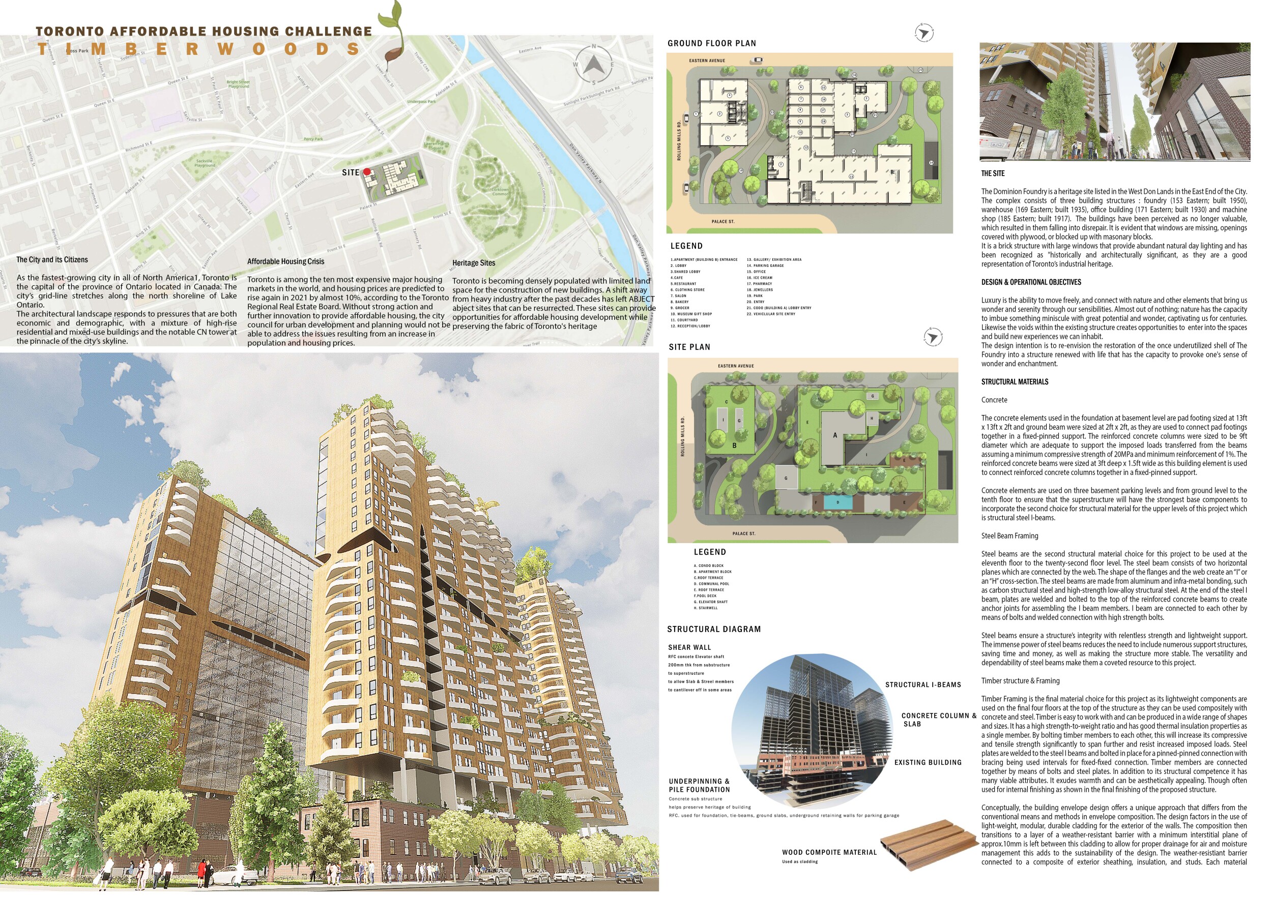 Architecture project // Concrete Restoration Enhancing Community ...