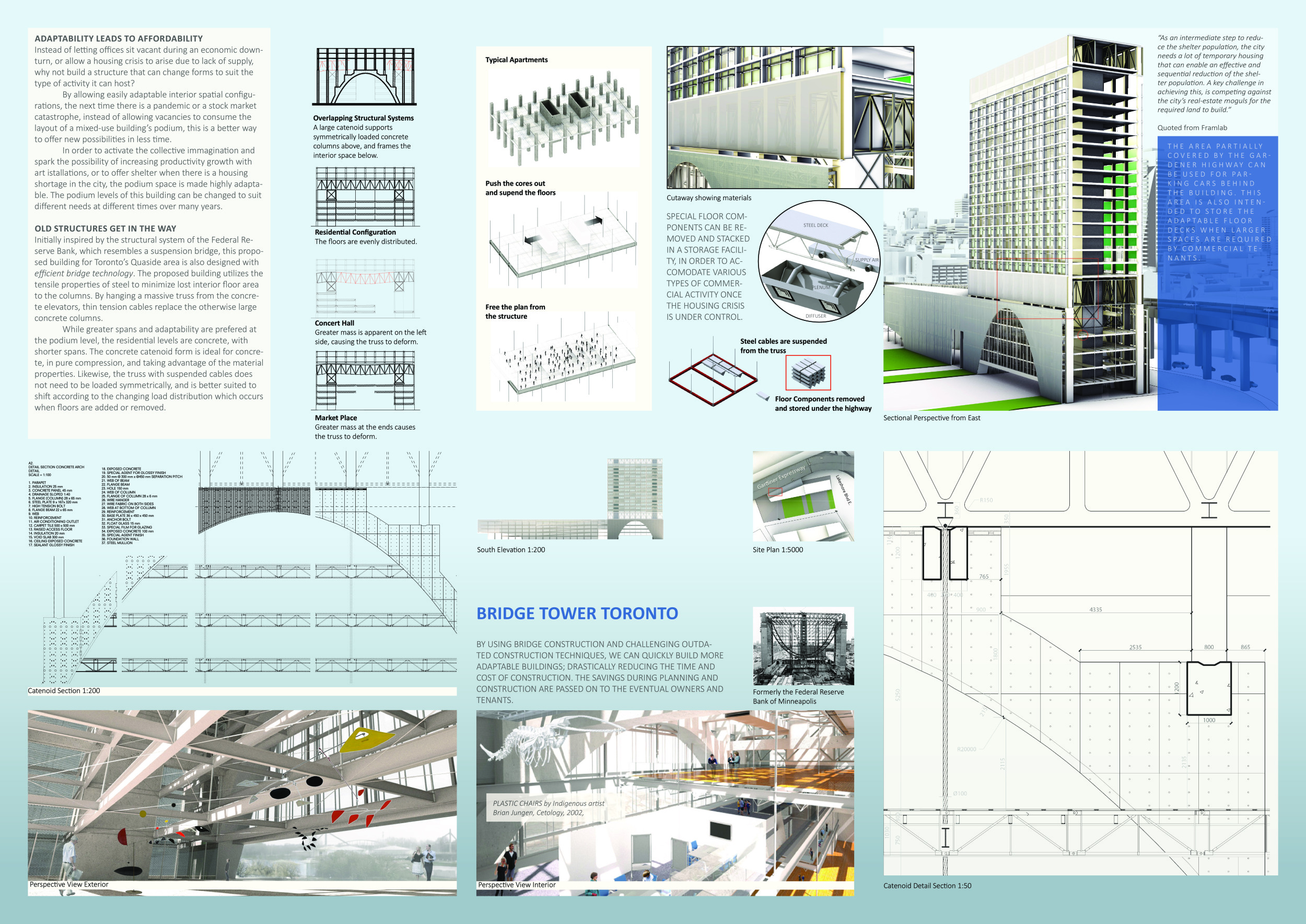 Architecture project // Catenoid Structure Featuring Steel Truss for ...