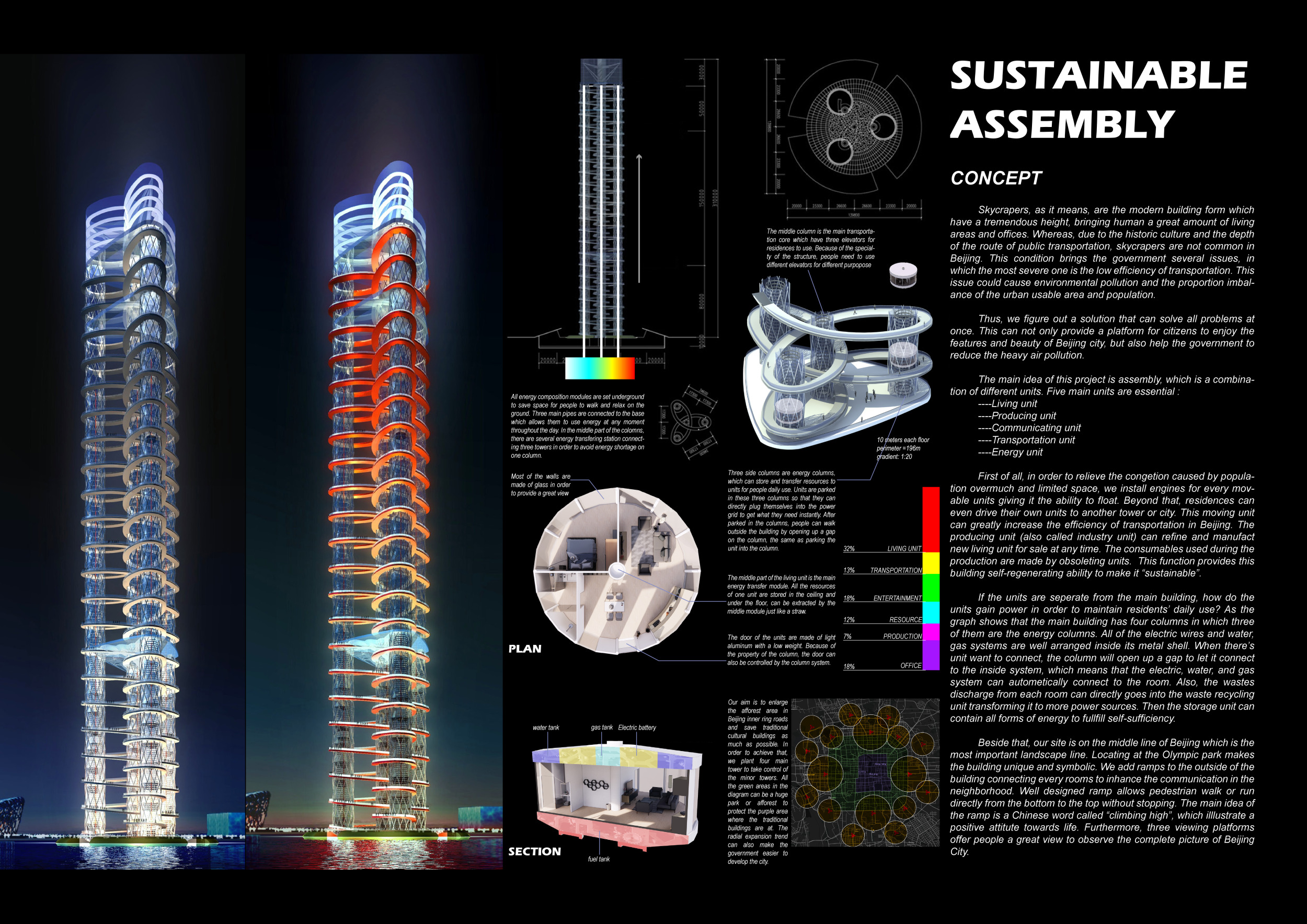 Architecture project // Twisting Towers with Vertical Gardens and ...