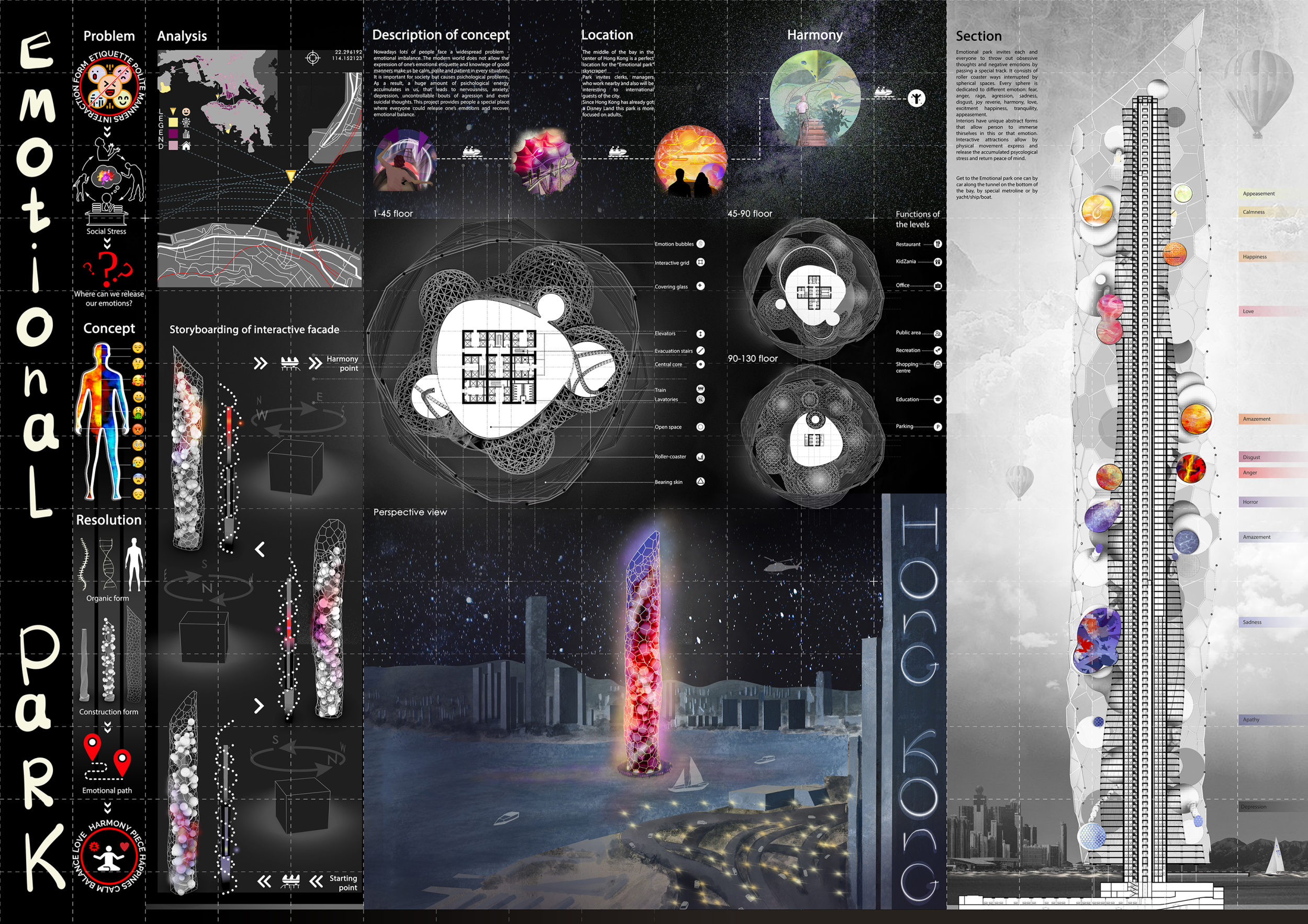 Architecture project // Spherical Spaces for Emotional Exploration in ...