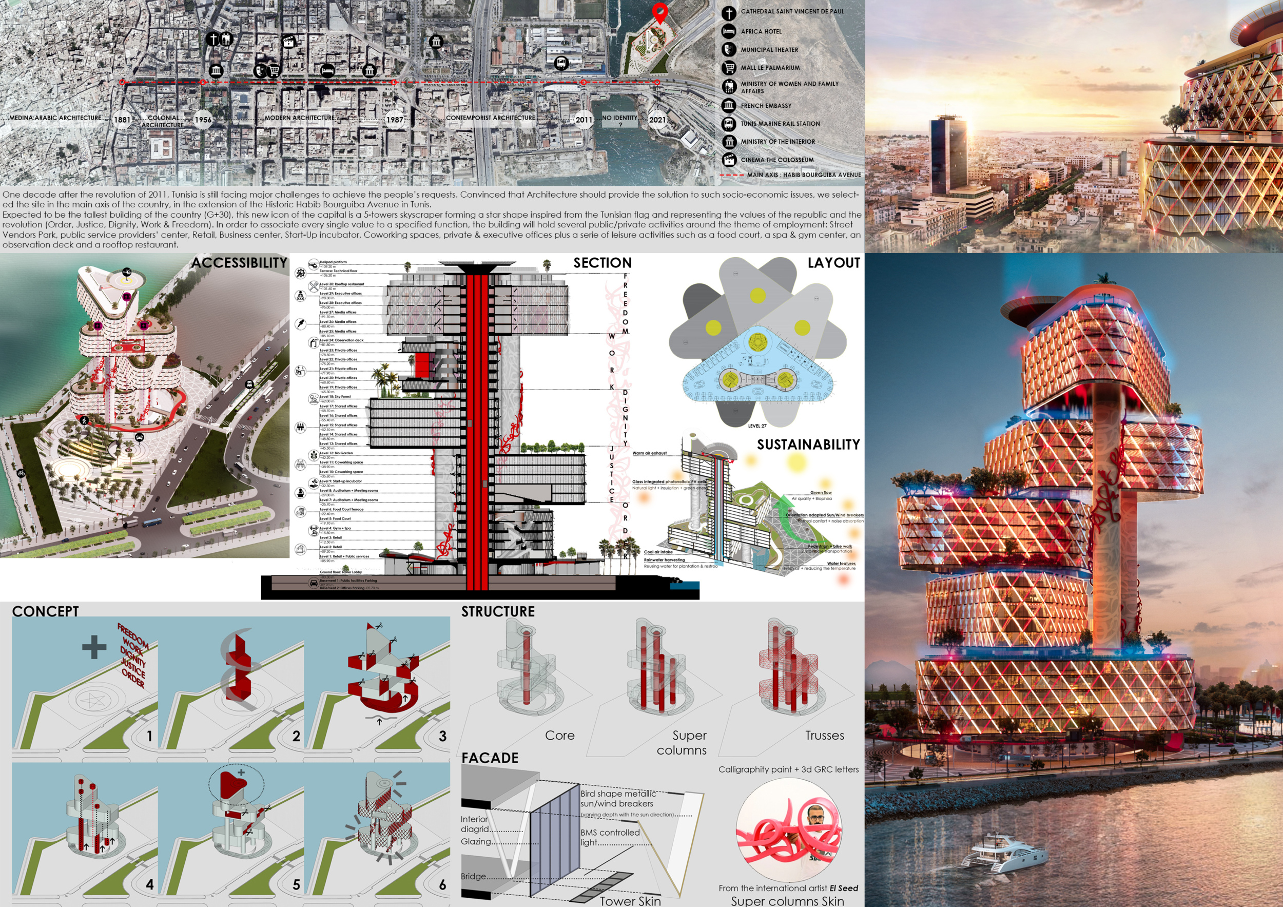 Architecture project // Star-Shaped Towers Reflecting National Values ...