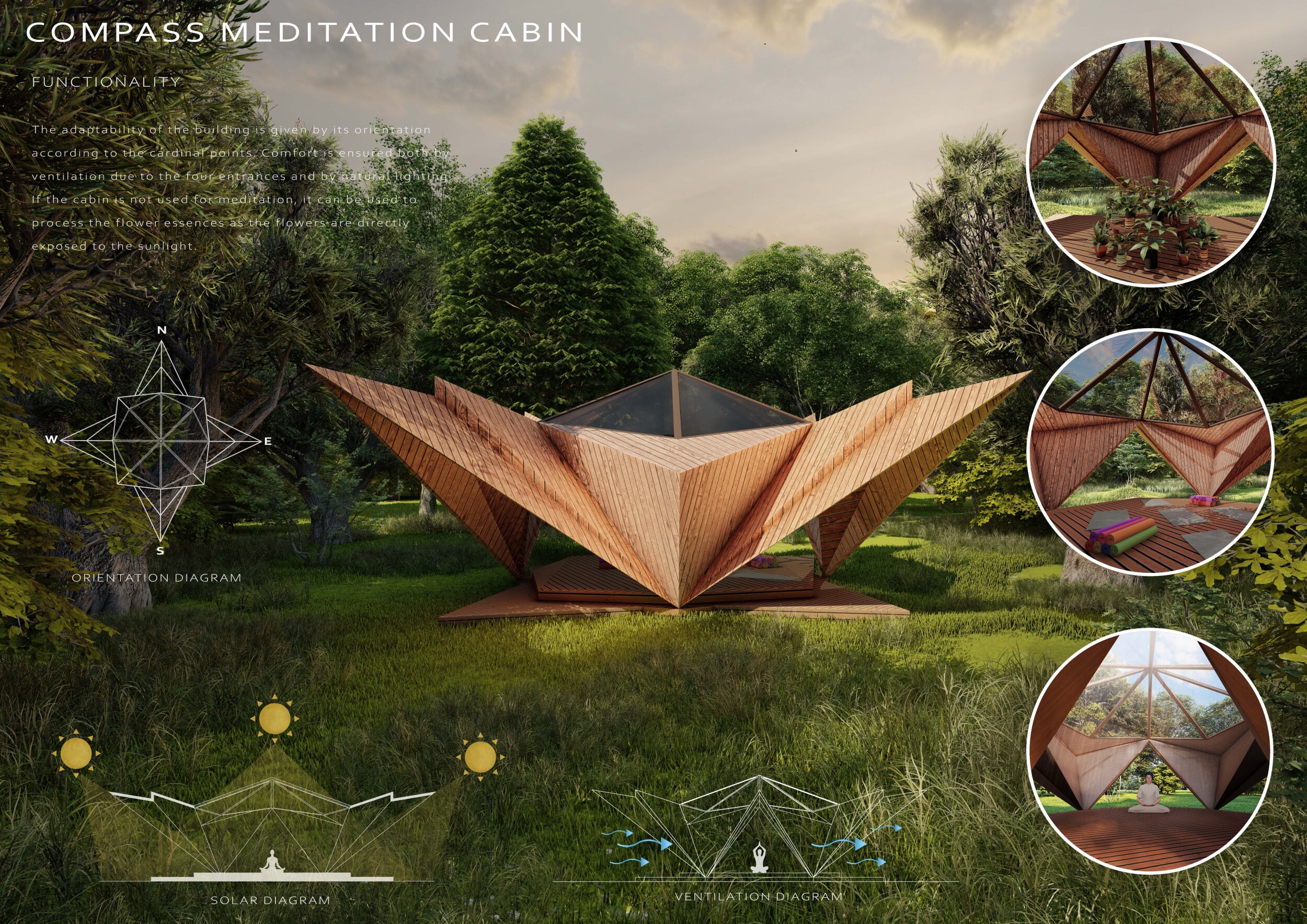 Architecture project // Timber Panels and Low-E Glass Cabin Emphasizing ...