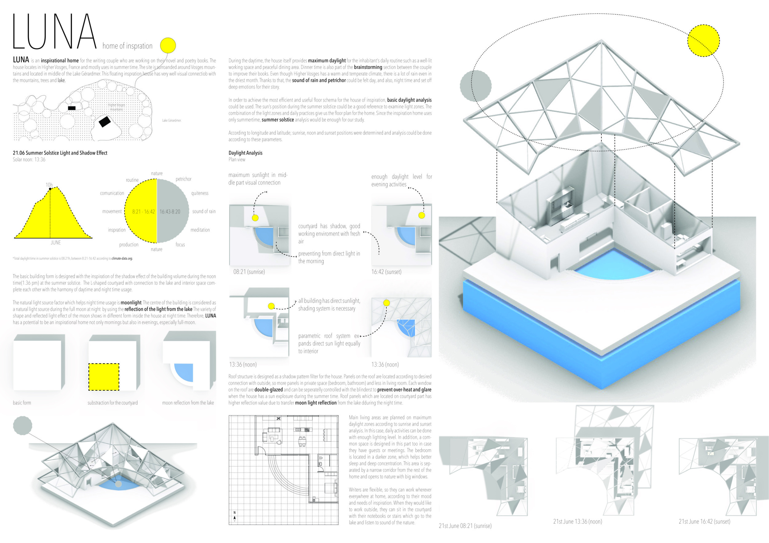 Architecture project // Moonlight Reflection Enhancing Creativity in a ...