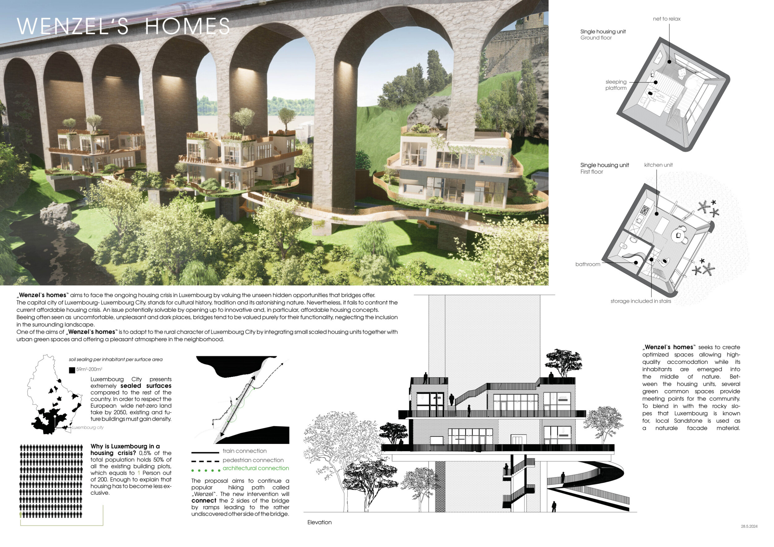 Architecture project // Suspended Living Units Enhanced by Local ...