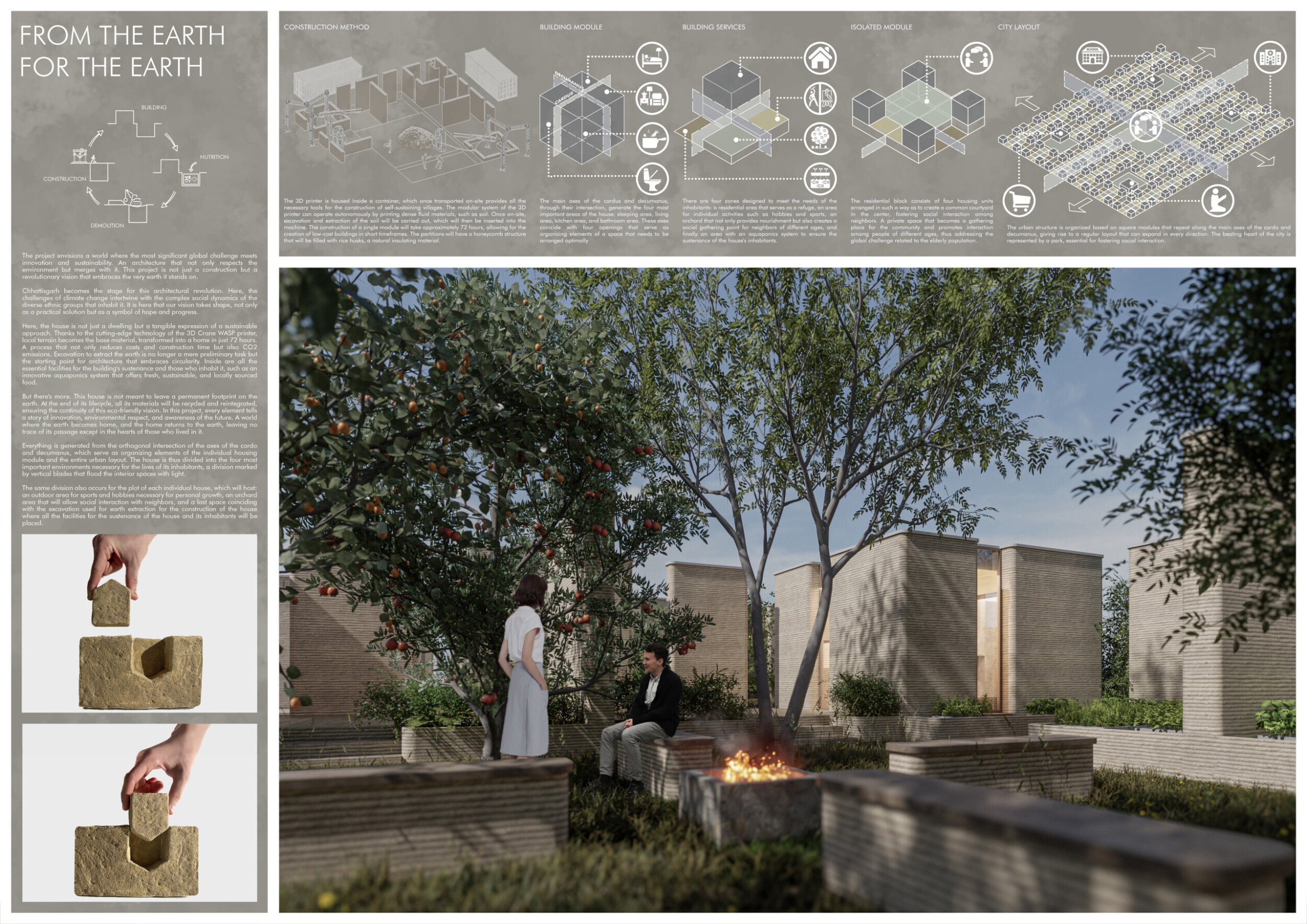 Architecture project // Rammed Earth Modules with Integrated Community ...
