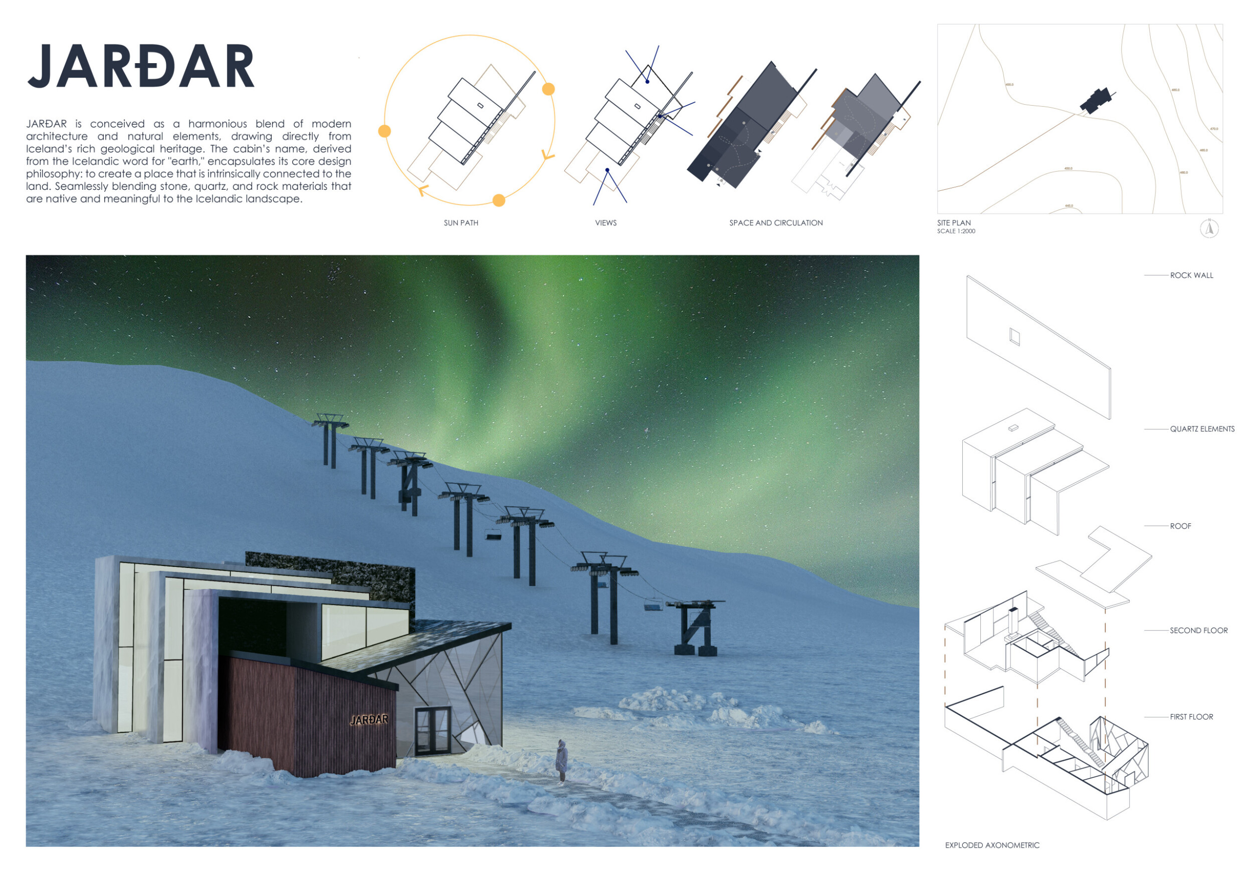 Architecture project // Obsidian Clad Lodge Embracing Geothermal ...