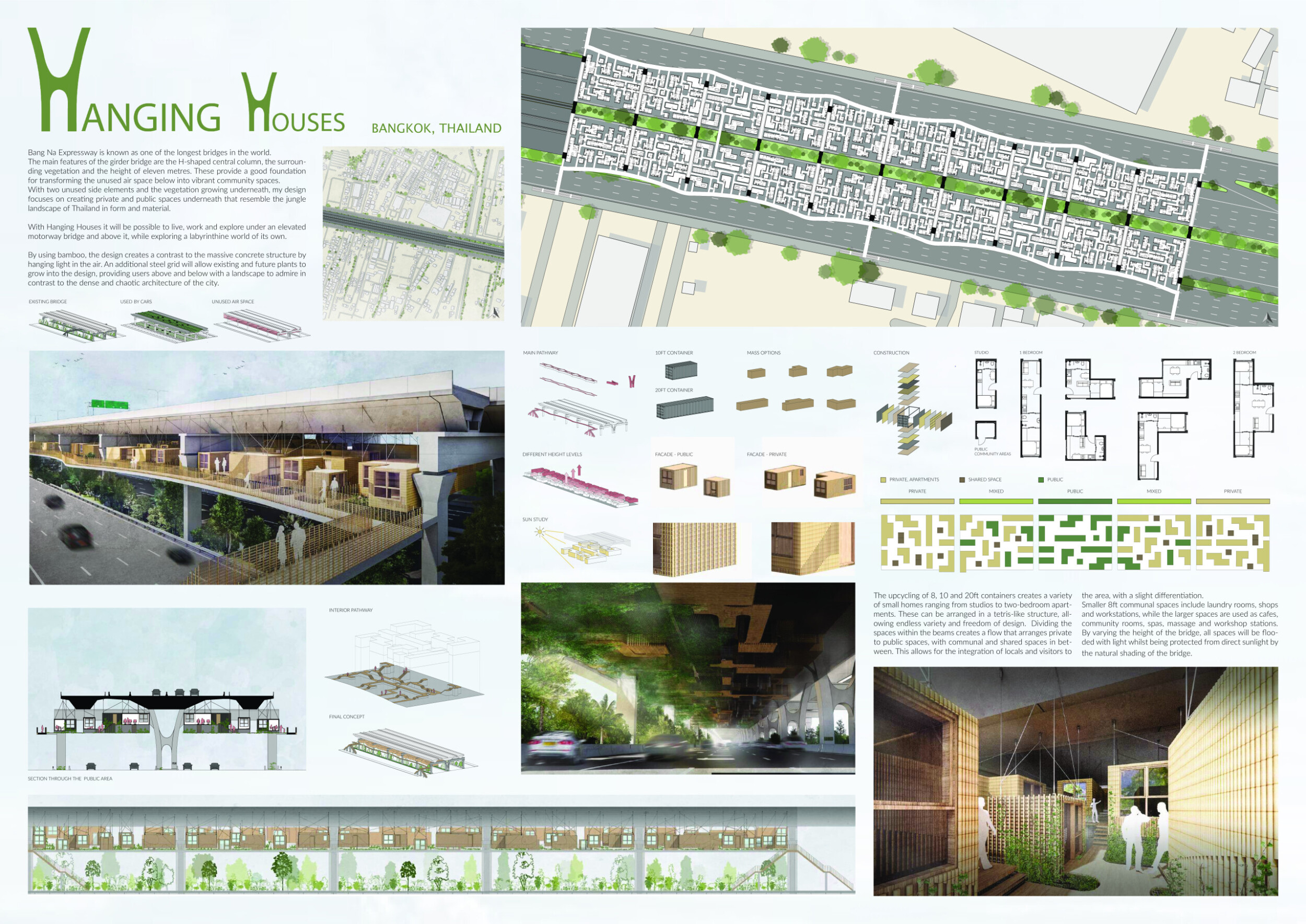 Architecture project // Suspended Container Housing with Integrated ...
