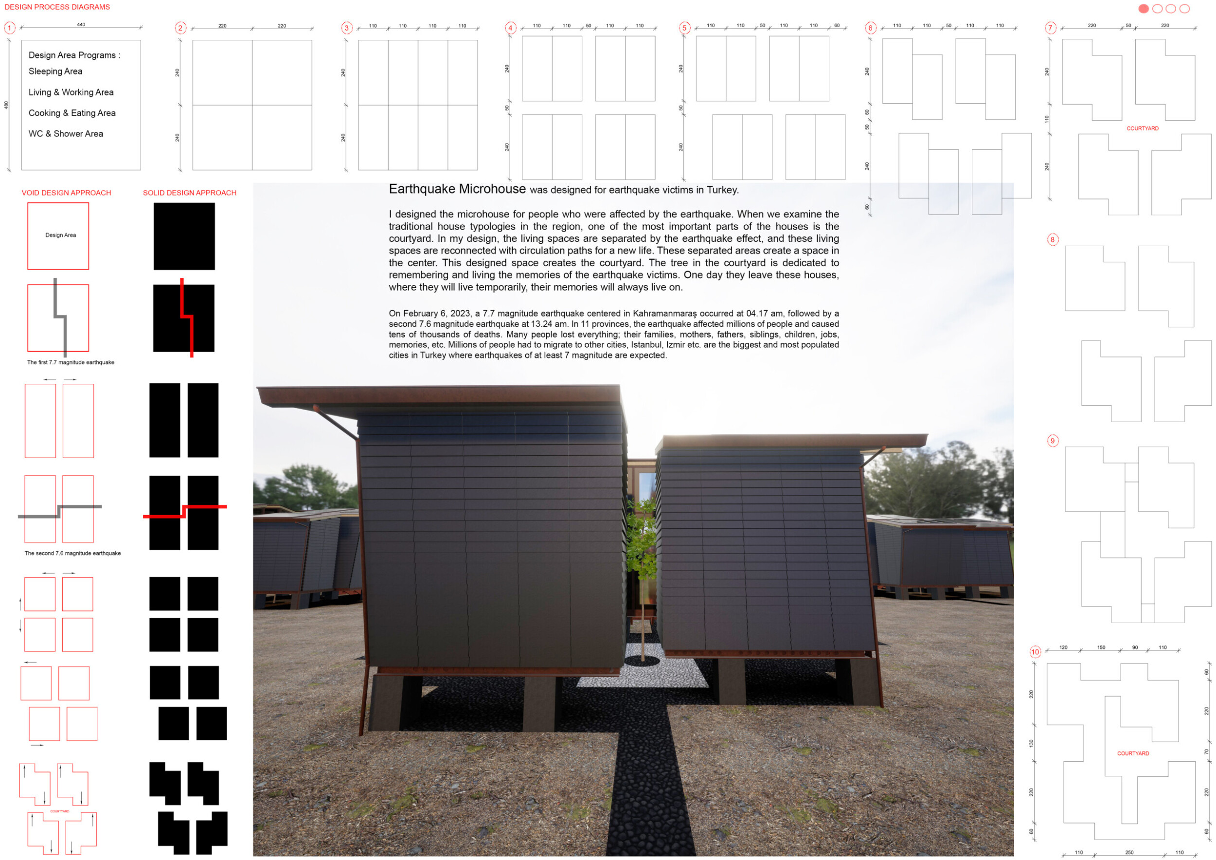 Architecture project // Basalt Cladding and Natural Ventilation in ...