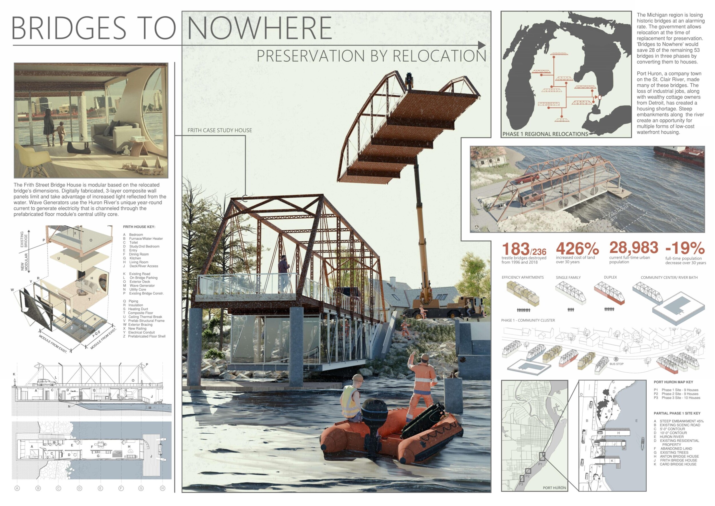 Architecture projects - wave energy // Buildner