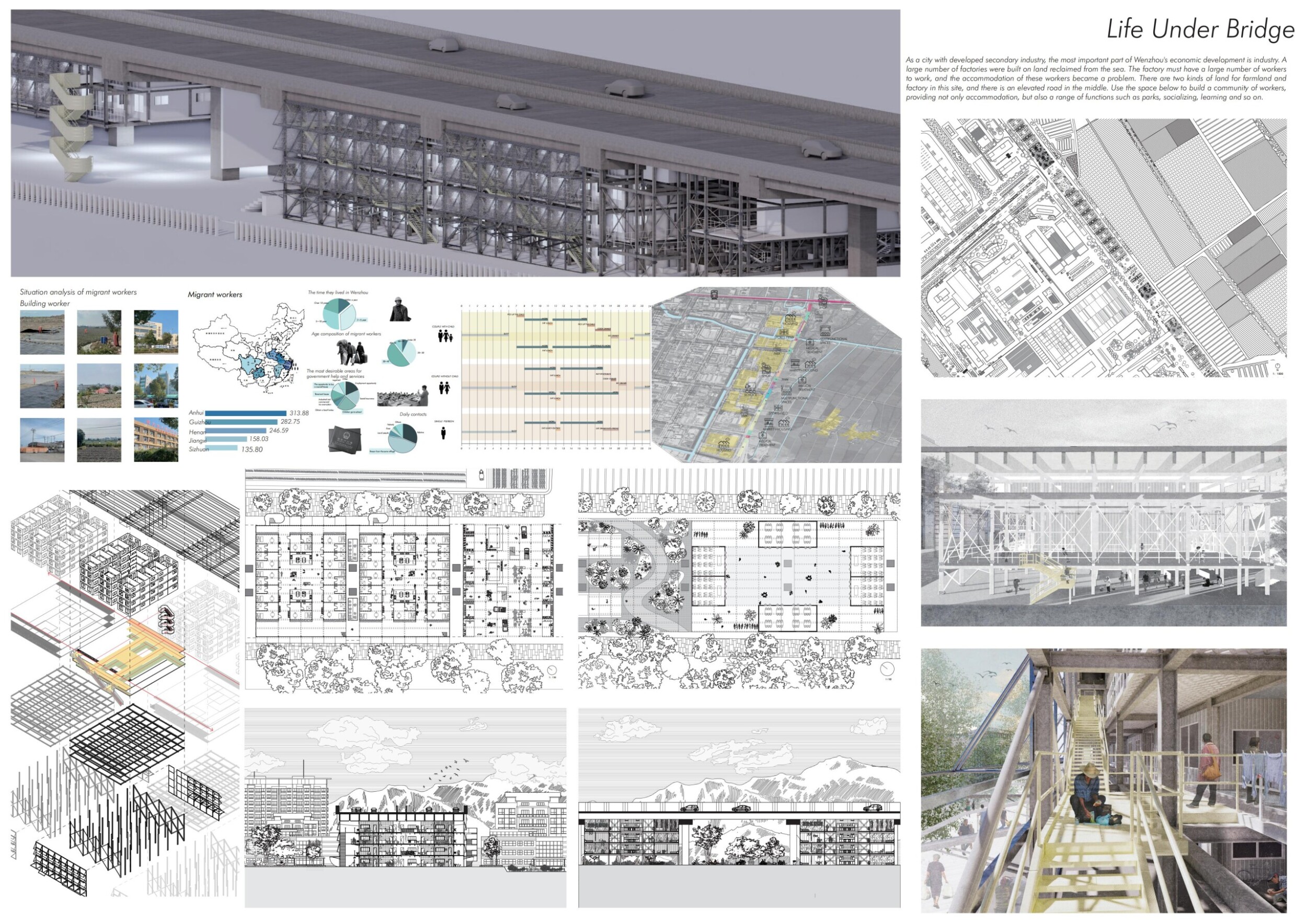 Architecture project // Terraced Gardens and Precast Concrete Panels ...