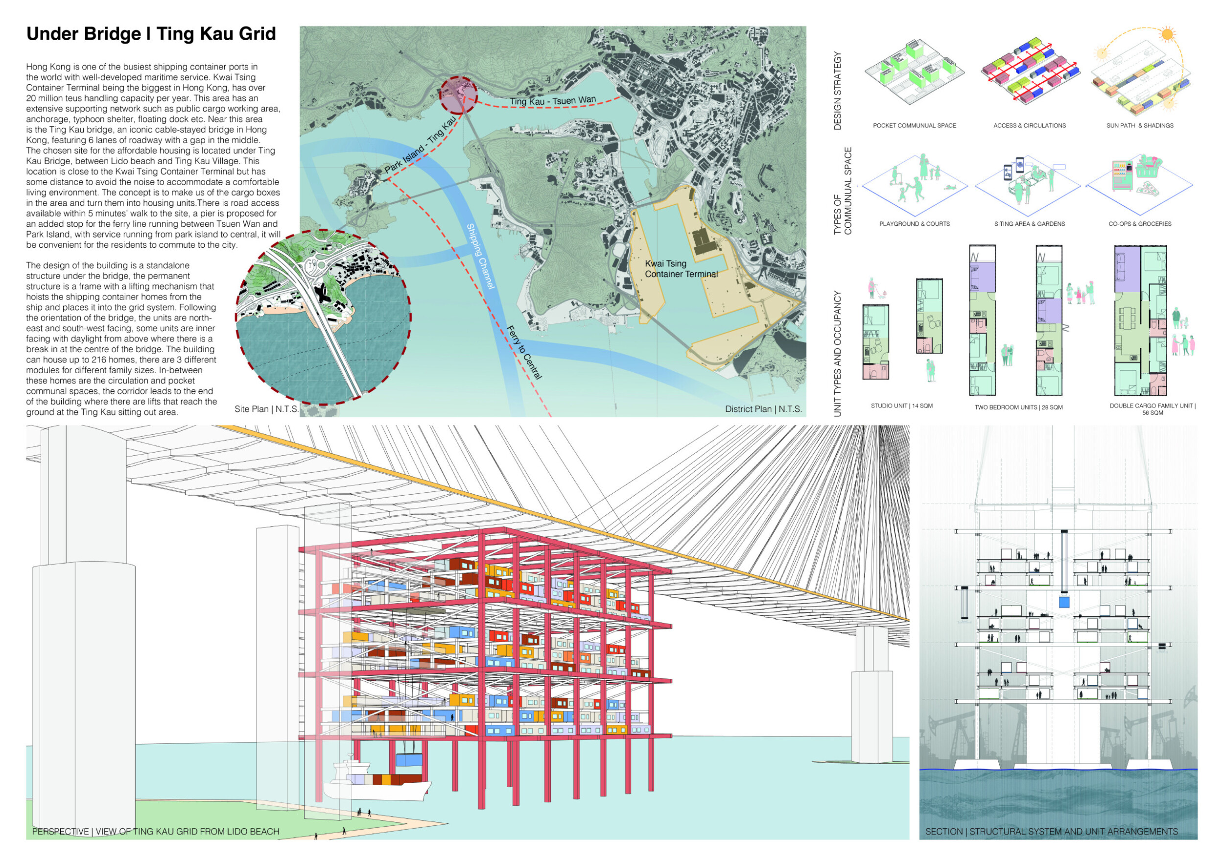 Architecture project // Reimagining Urban Living with Shipping ...