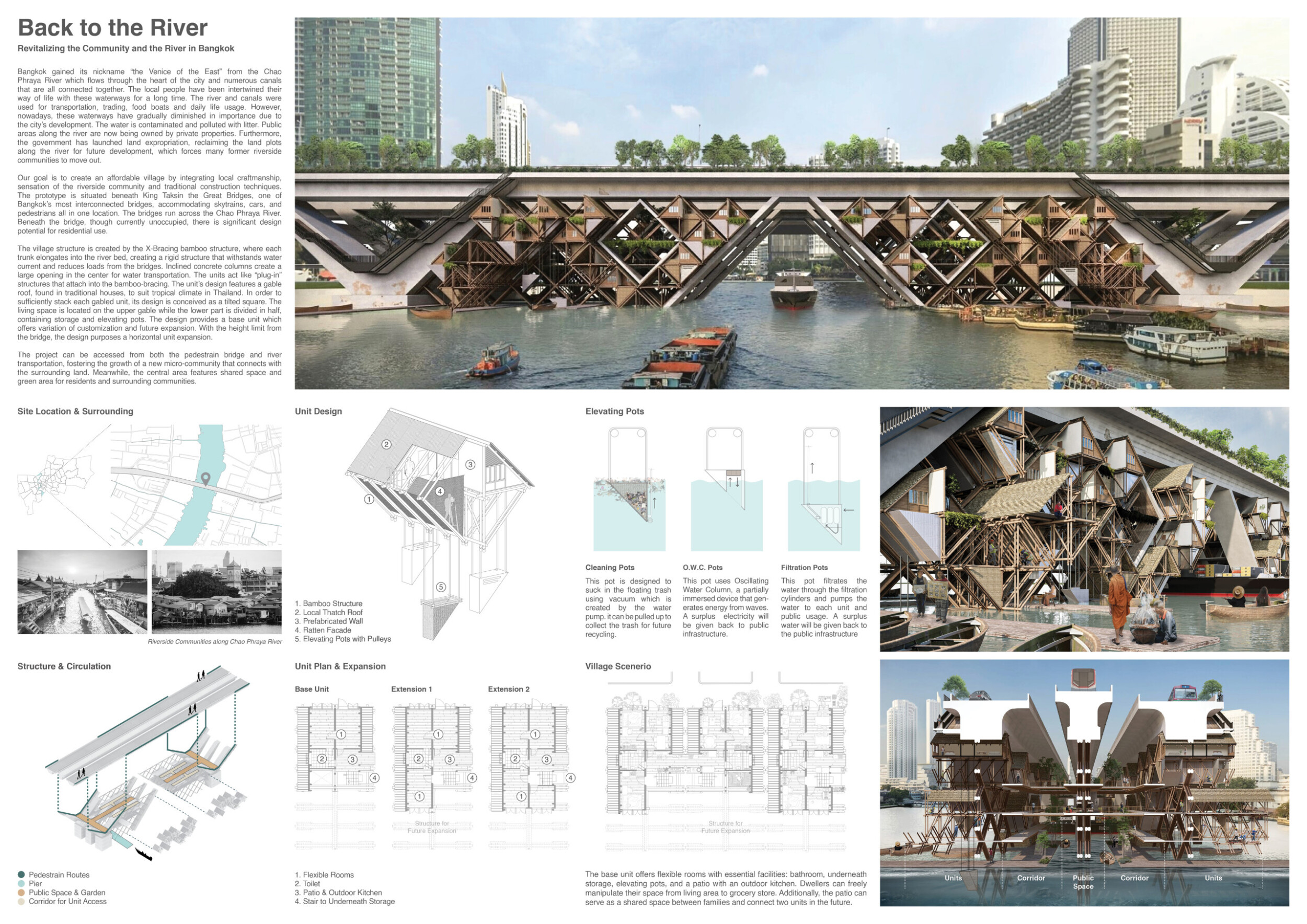 Architecture project // Bamboo Framework and Waterway Integration in ...