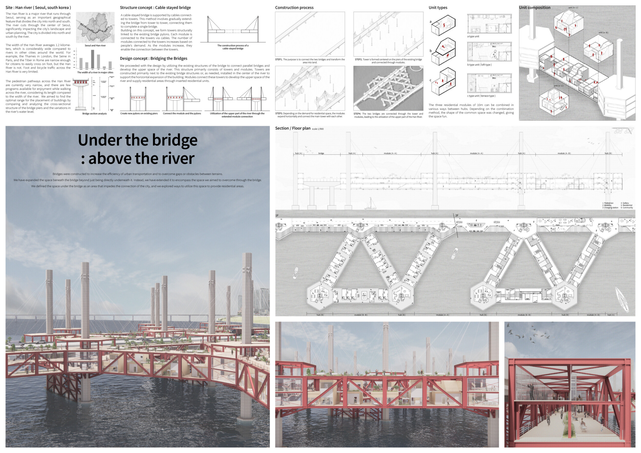Architecture project // Cable-Stayed Residential Structure Featuring ...
