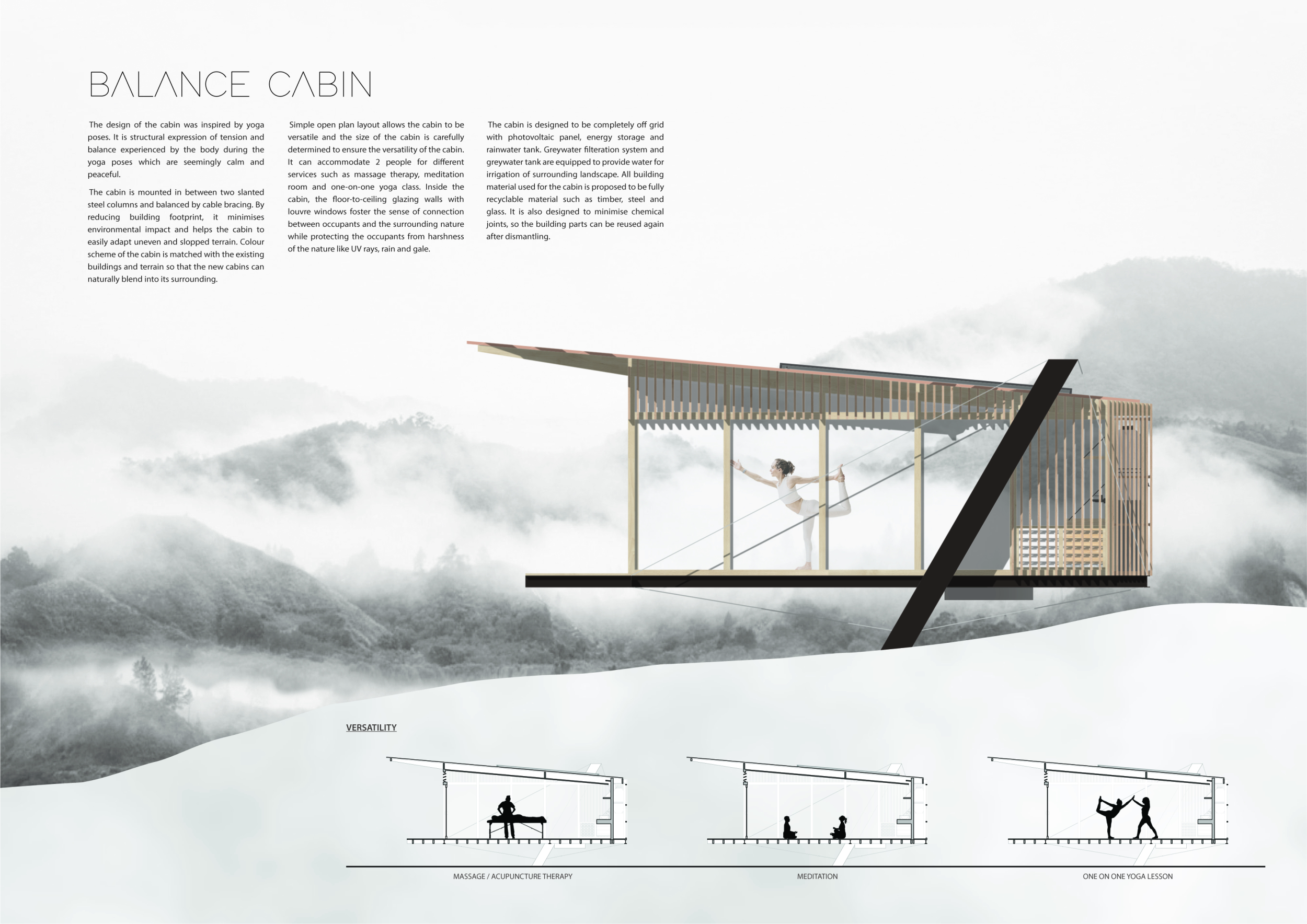 Architecture project // Slanted Steel Columns and Floor-to-Ceiling ...