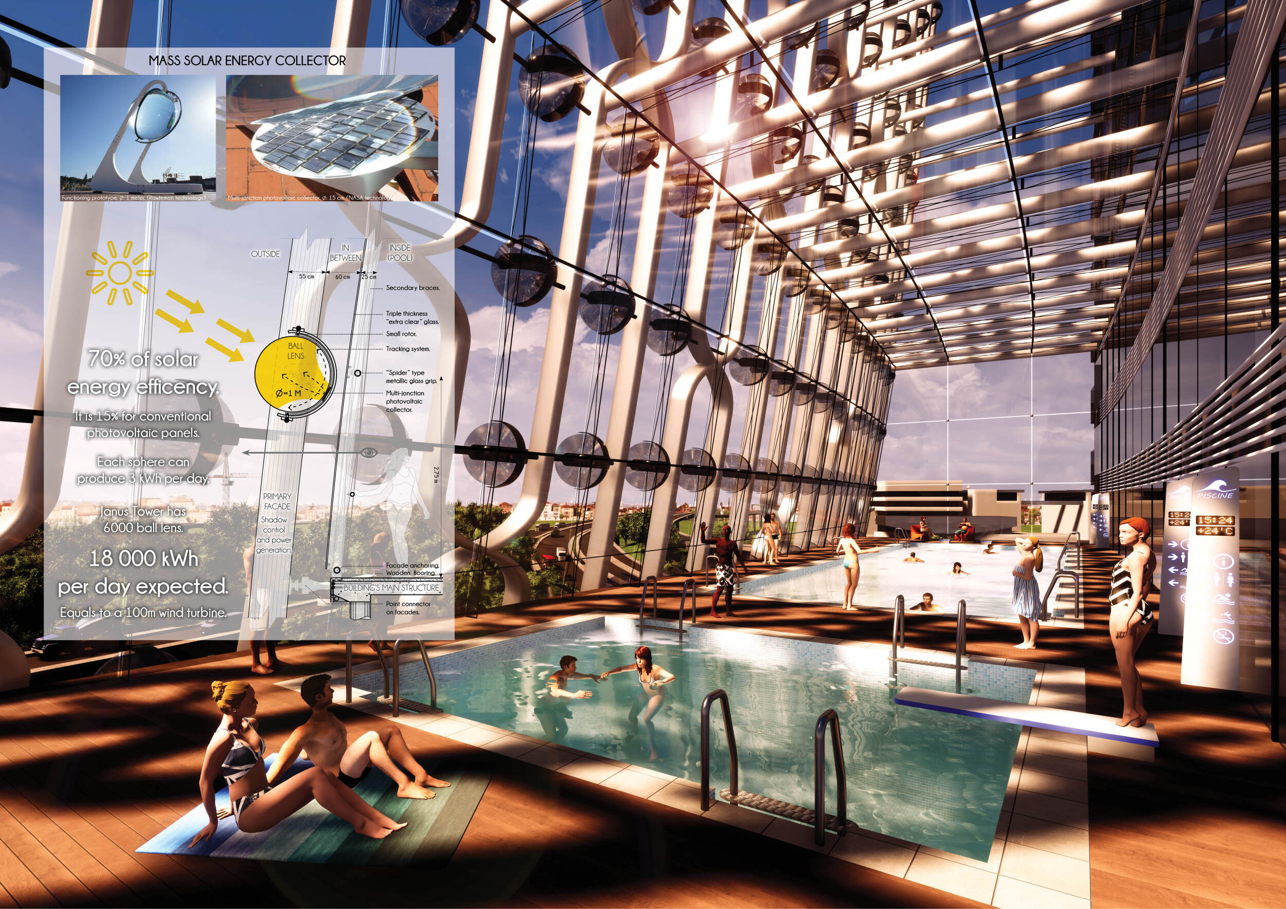 Architecture project // Dual-Function Structure Bridging Care and ...