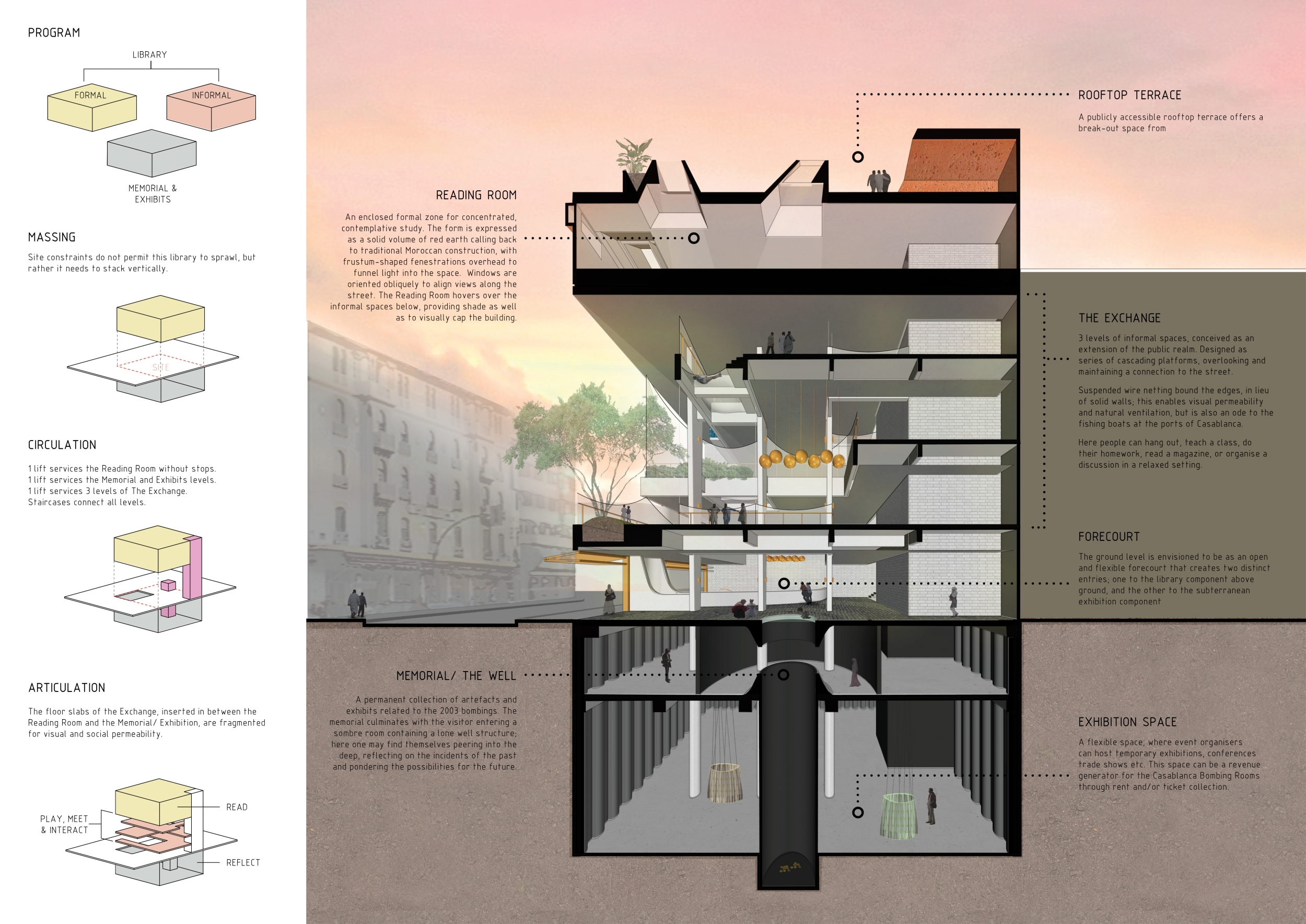 Architecture project // Subterranean Exhibits Enclosed in Compressed ...