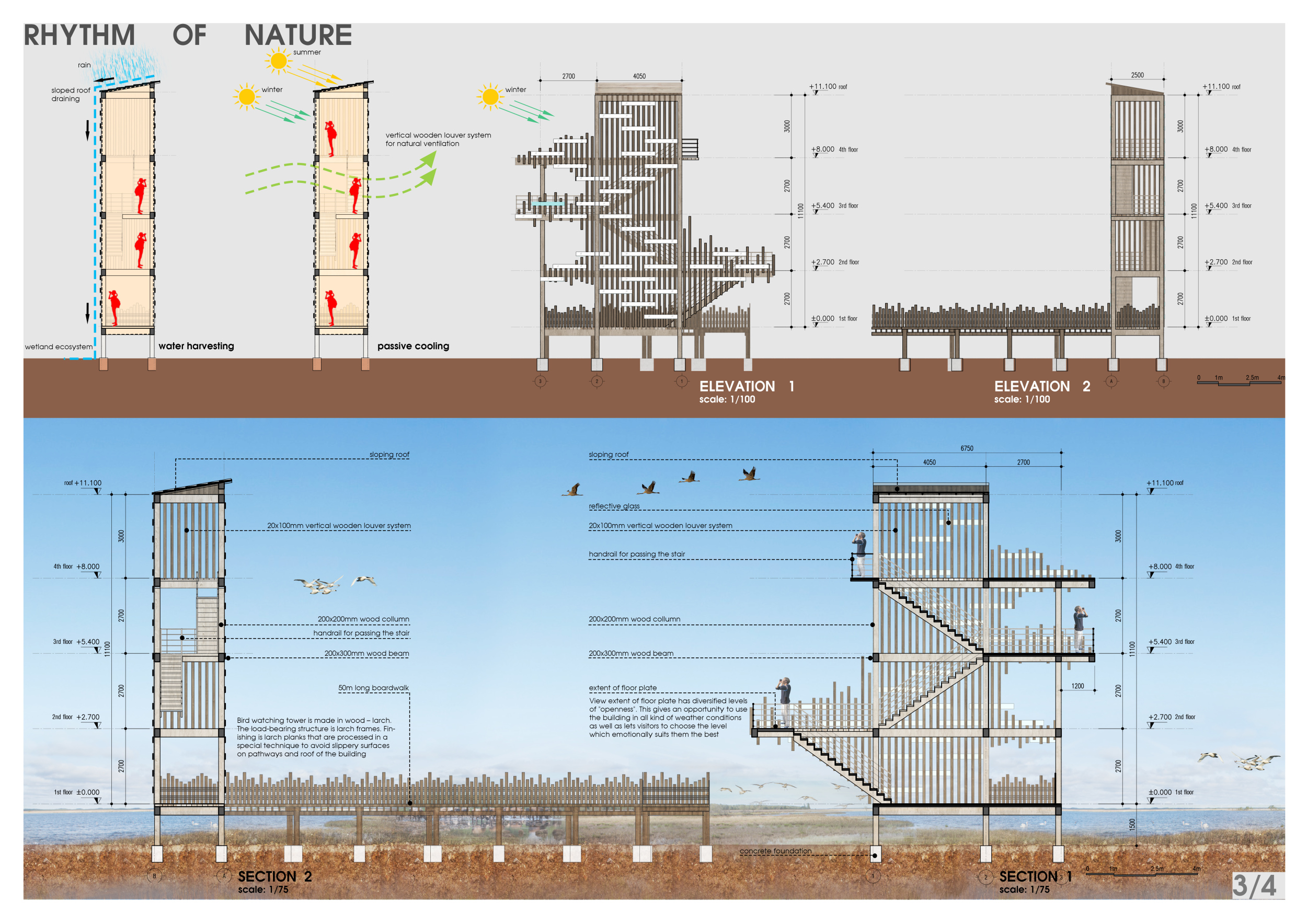 Architecture project // Vertical Louvers and Timber Columns Elevate ...