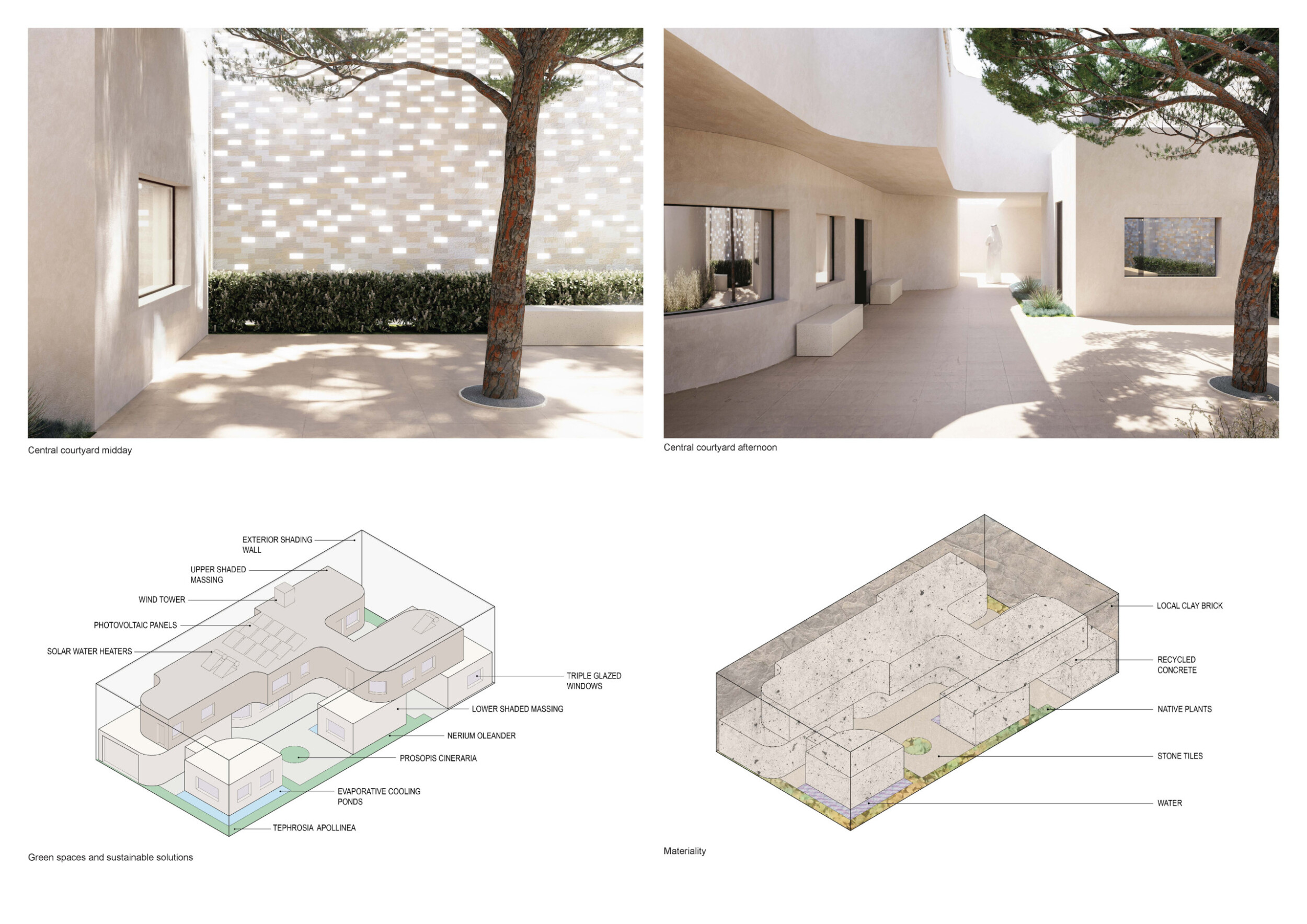 Architecture project // Passive Cooling Design Utilizing Perforated ...
