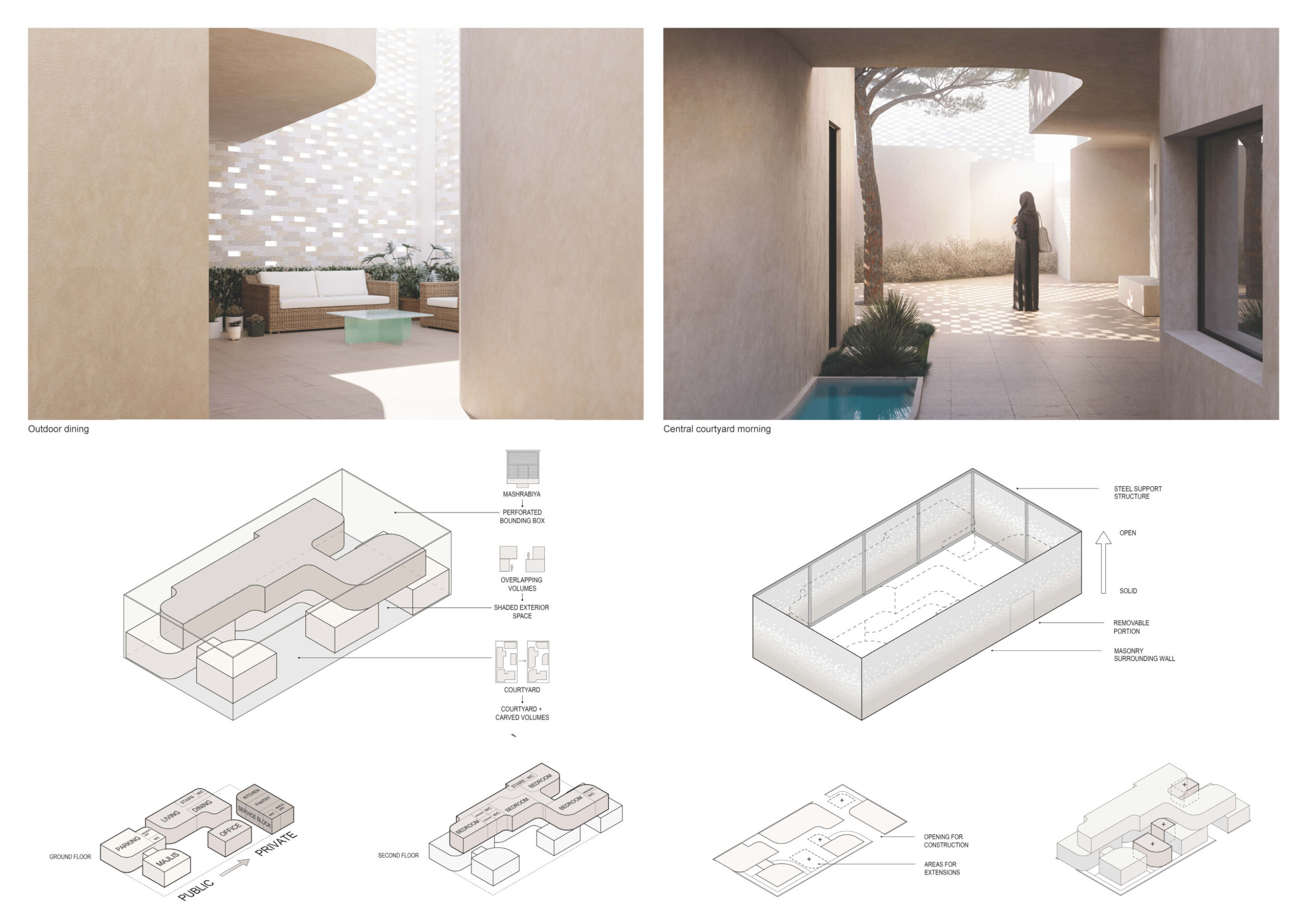 Architecture project // Passive Cooling Design Utilizing Perforated ...