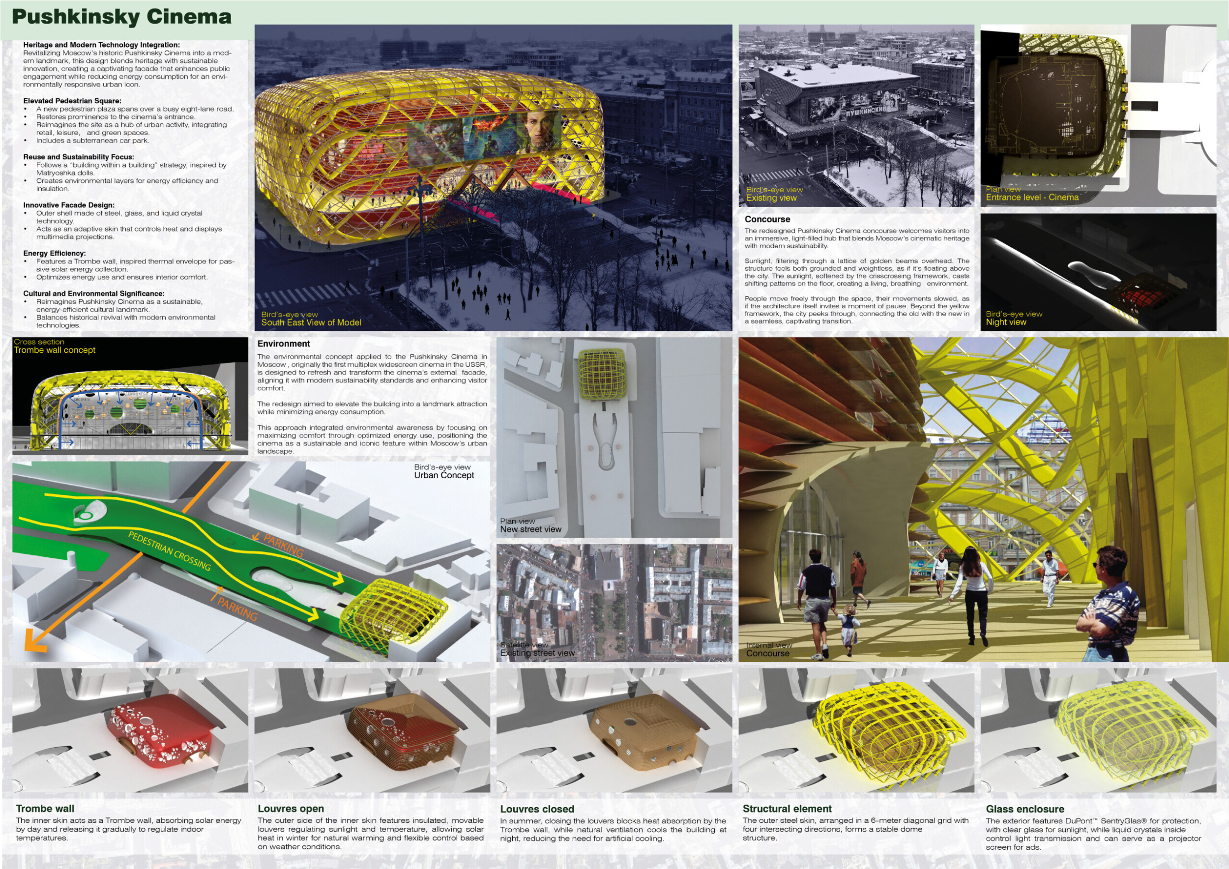 Architecture project // Dynamic Façade with Sentryglas and Movable ...
