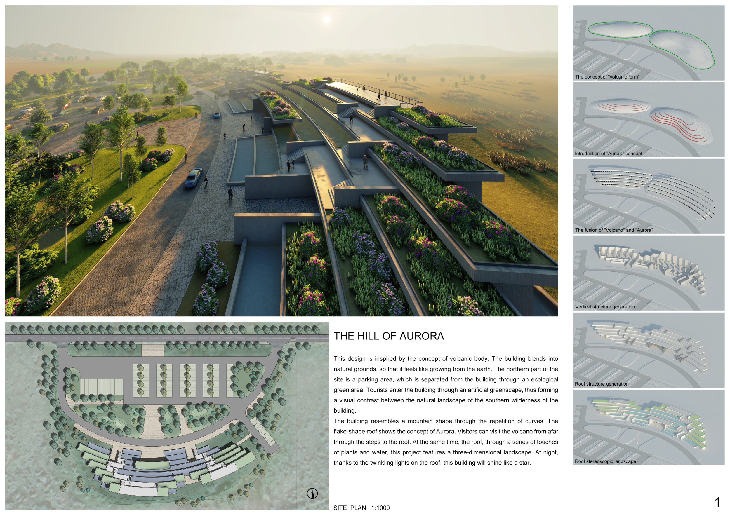 Architecture project // Landscaped Roof of Fair-Faced Concrete Elevates ...