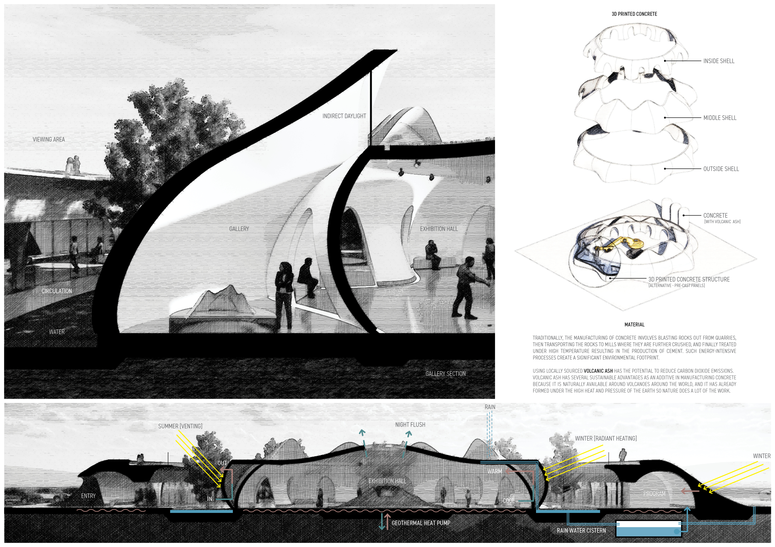Architecture project // Volcanic Ash Concrete Meets Geothermal ...