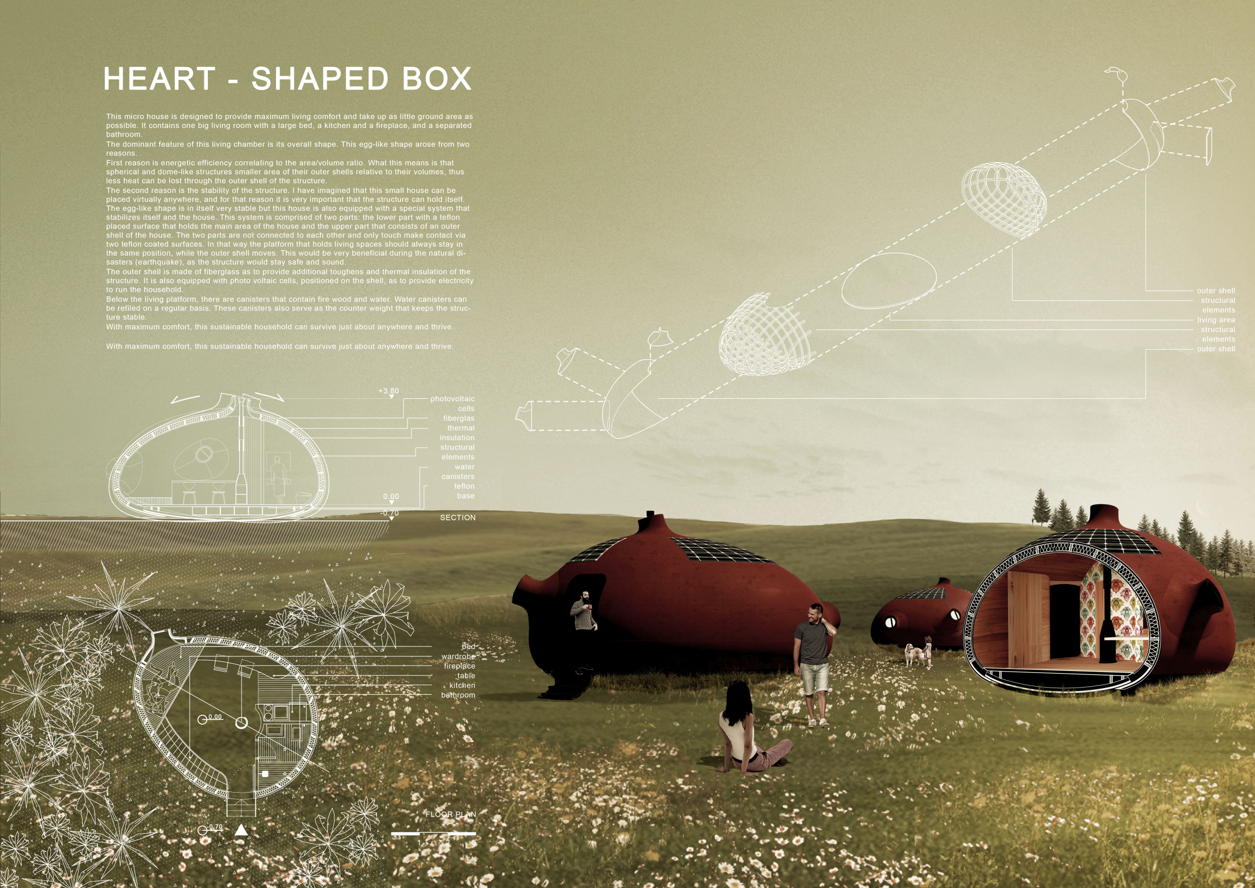 Architecture project // Egg-Shaped Dwelling with Fiberglass Shell and ...