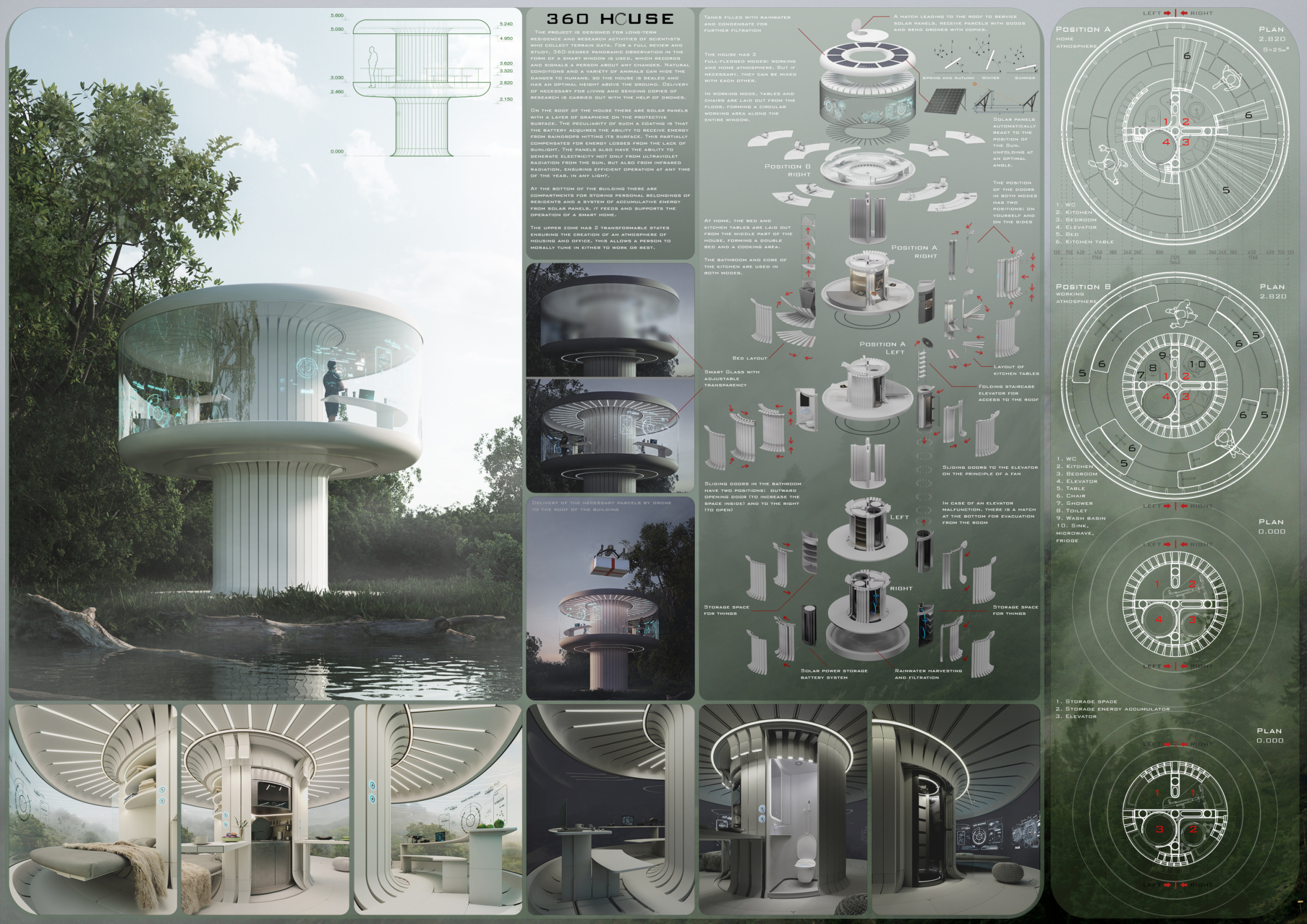 Architecture project // Graphene-Enhanced Solar Energy House with ...