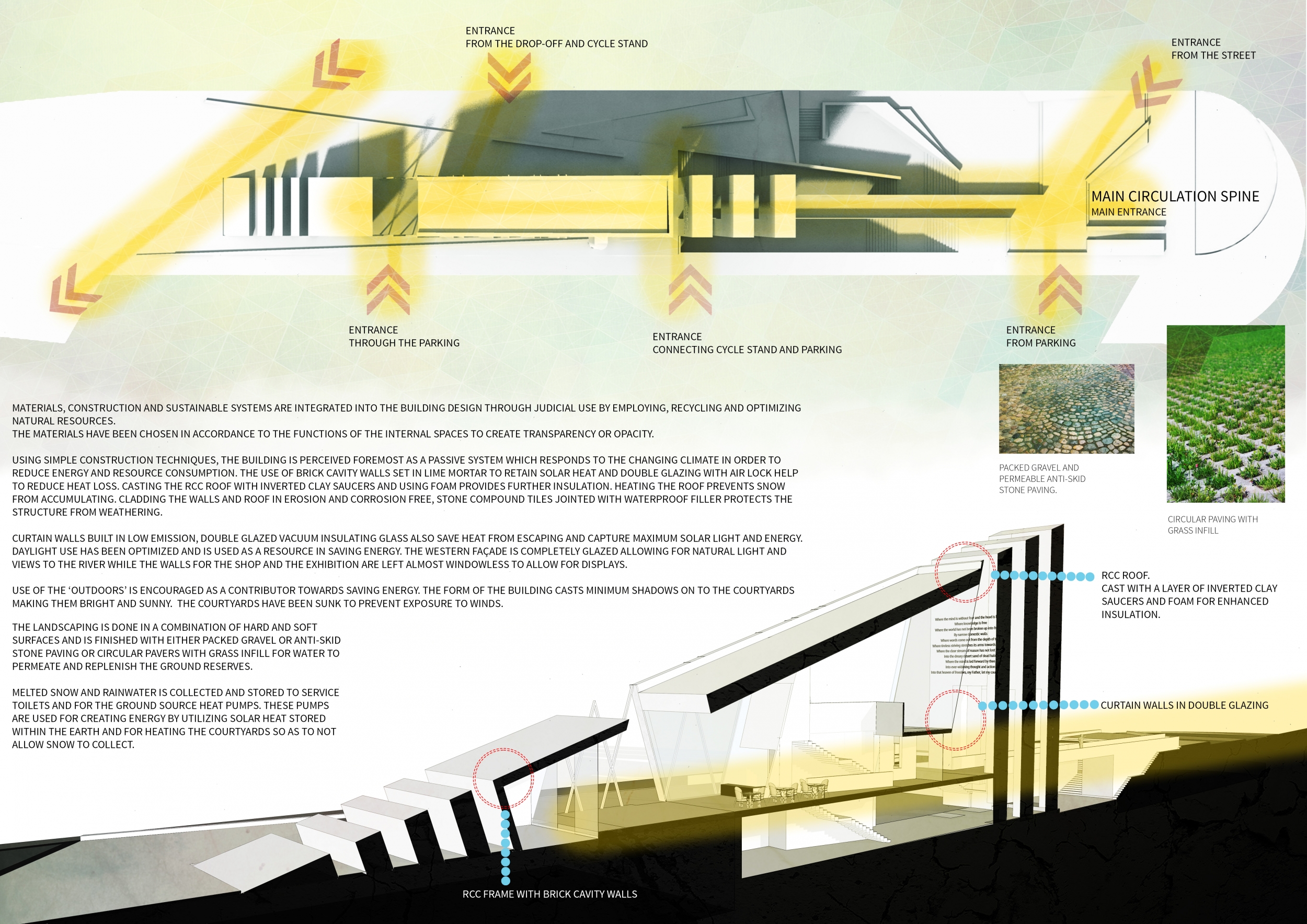 Architecture project // Curved Reinforced Concrete Forms Embrace ...
