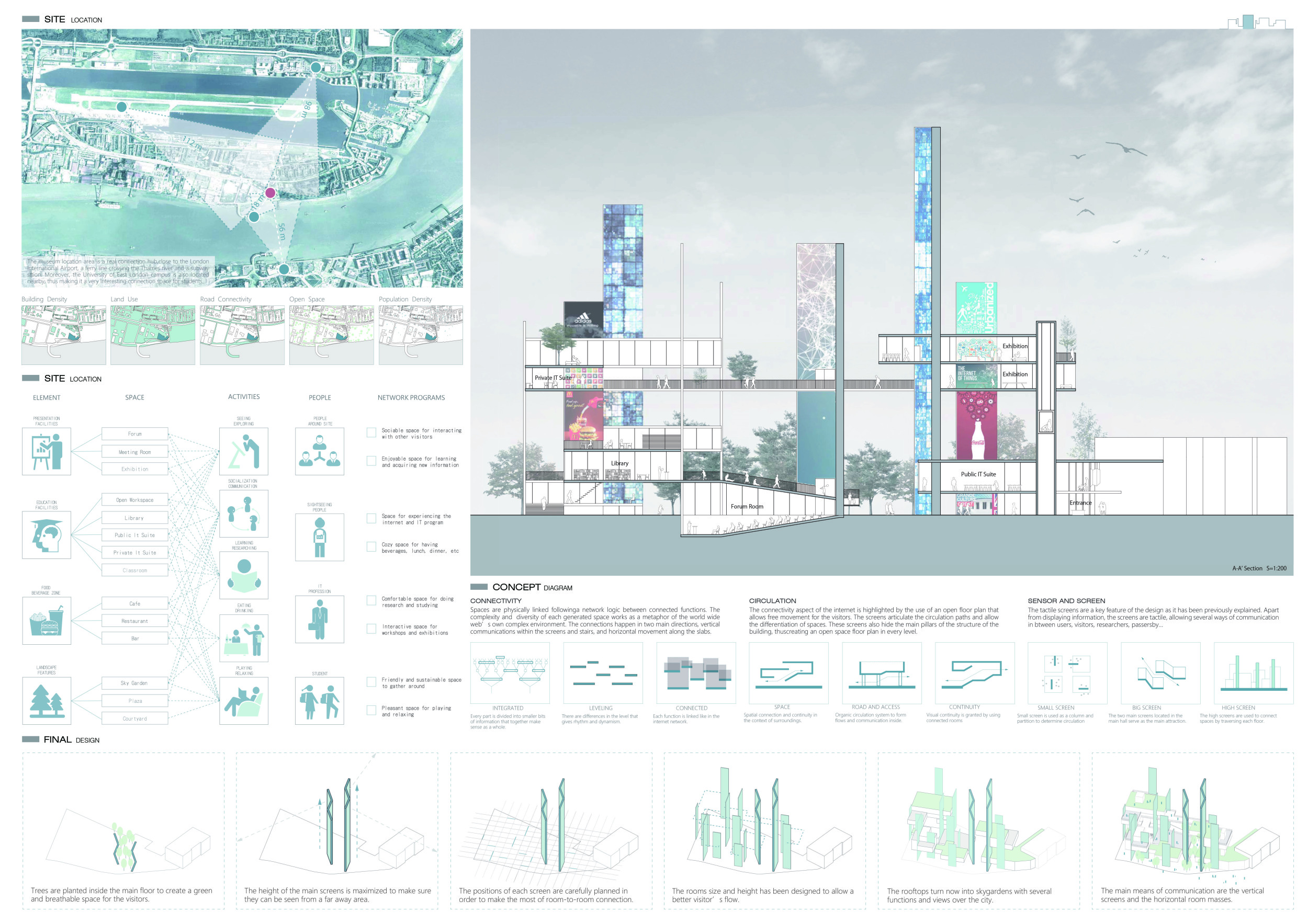 Architecture project // Vertical Structures Crafted from Glass and ...