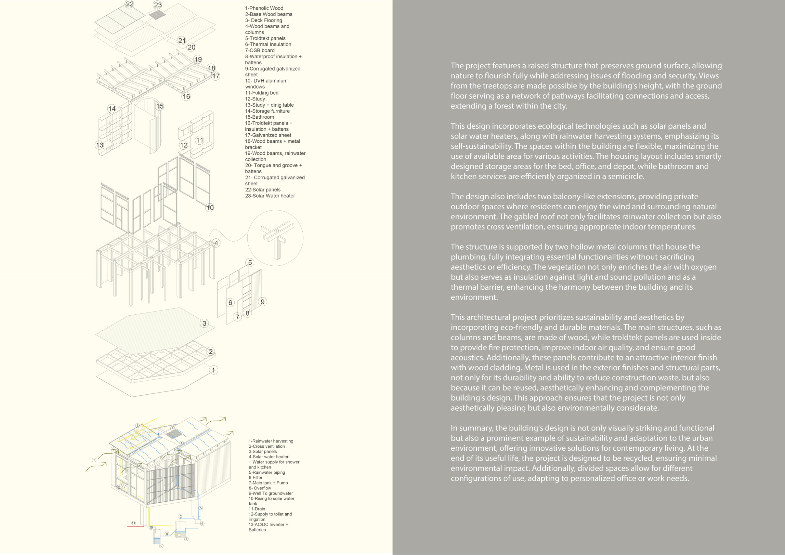 Architecture project // Elevated Living Spaces Featuring Phenolic Wood ...