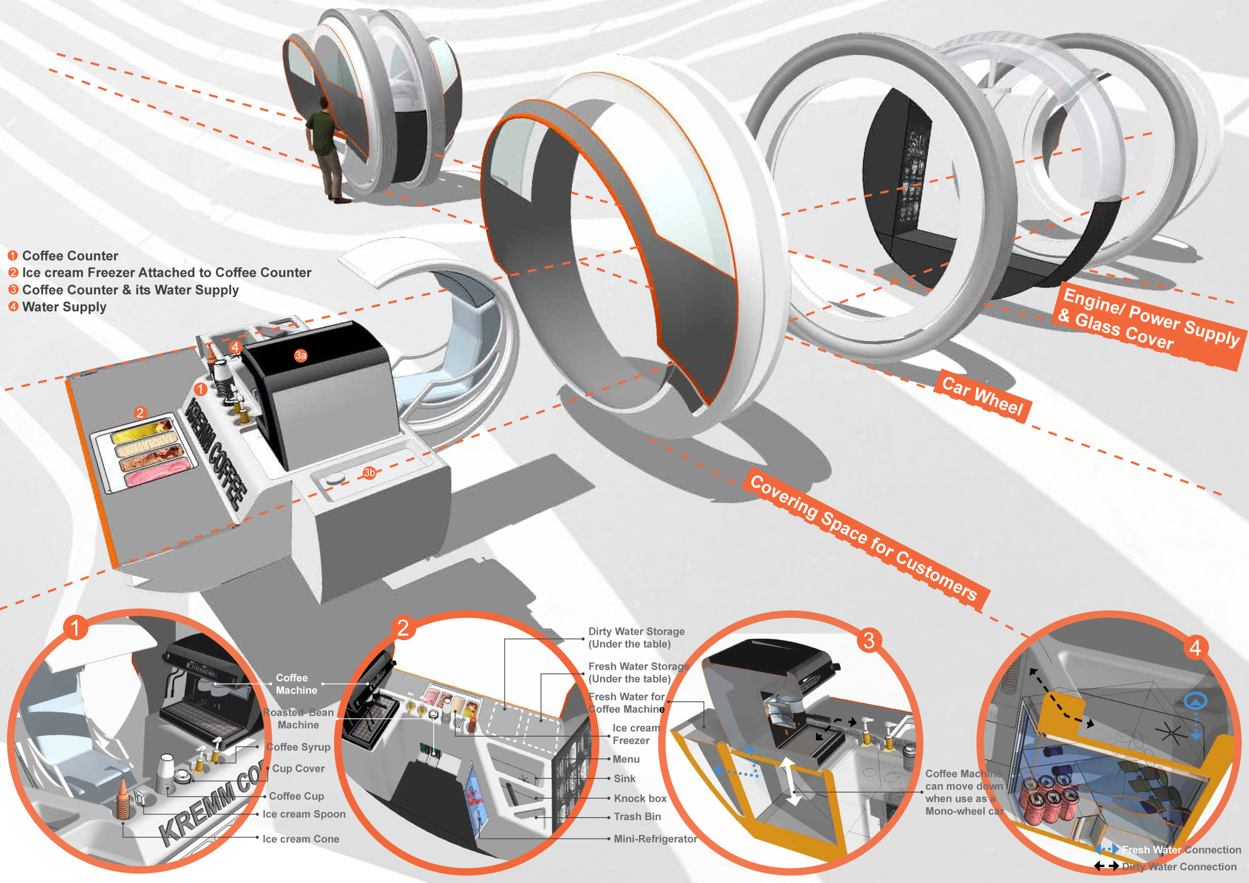 Architecture projects - customer // Buildner