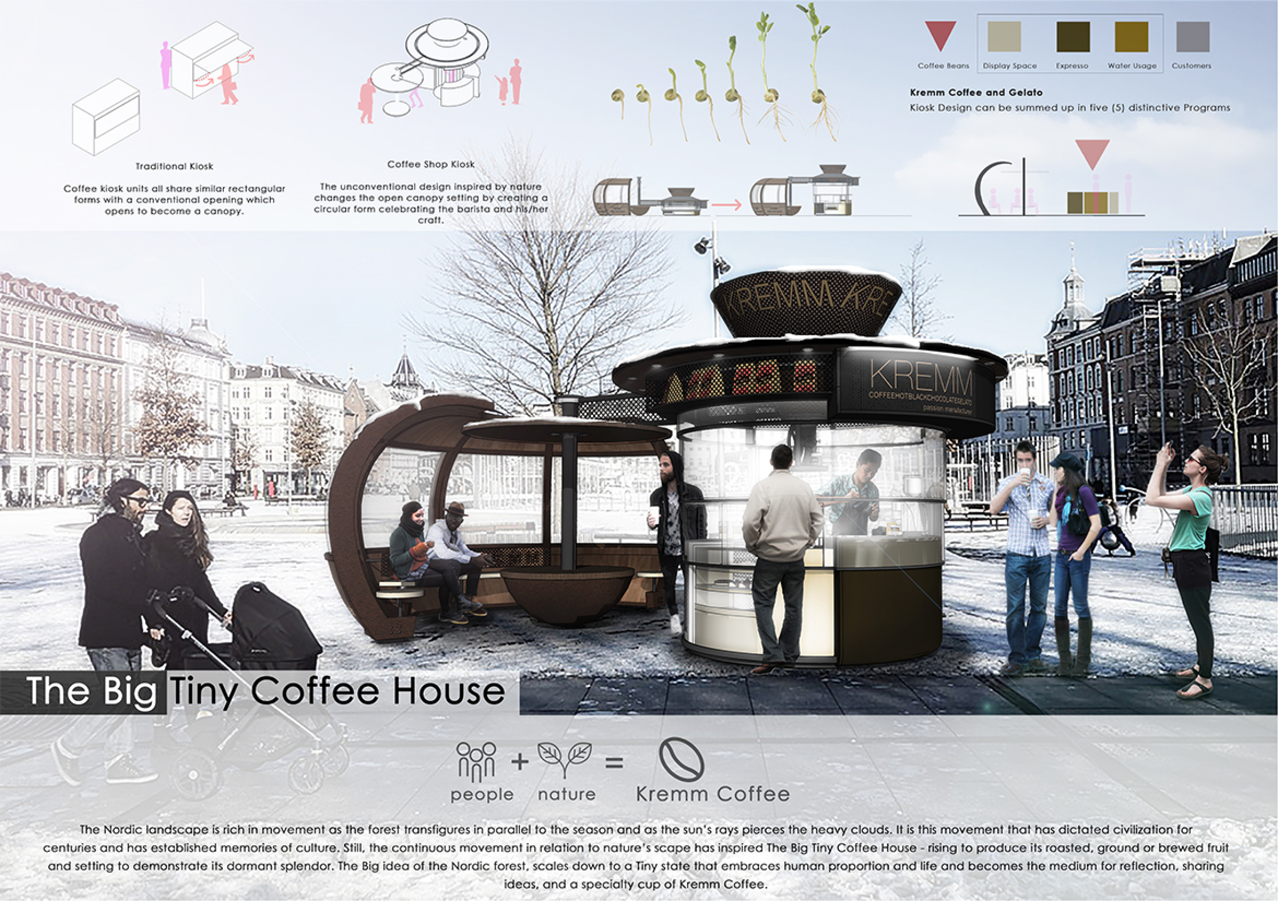 Architecture project // Circular Coffee Kiosk Crafted from Norway ...