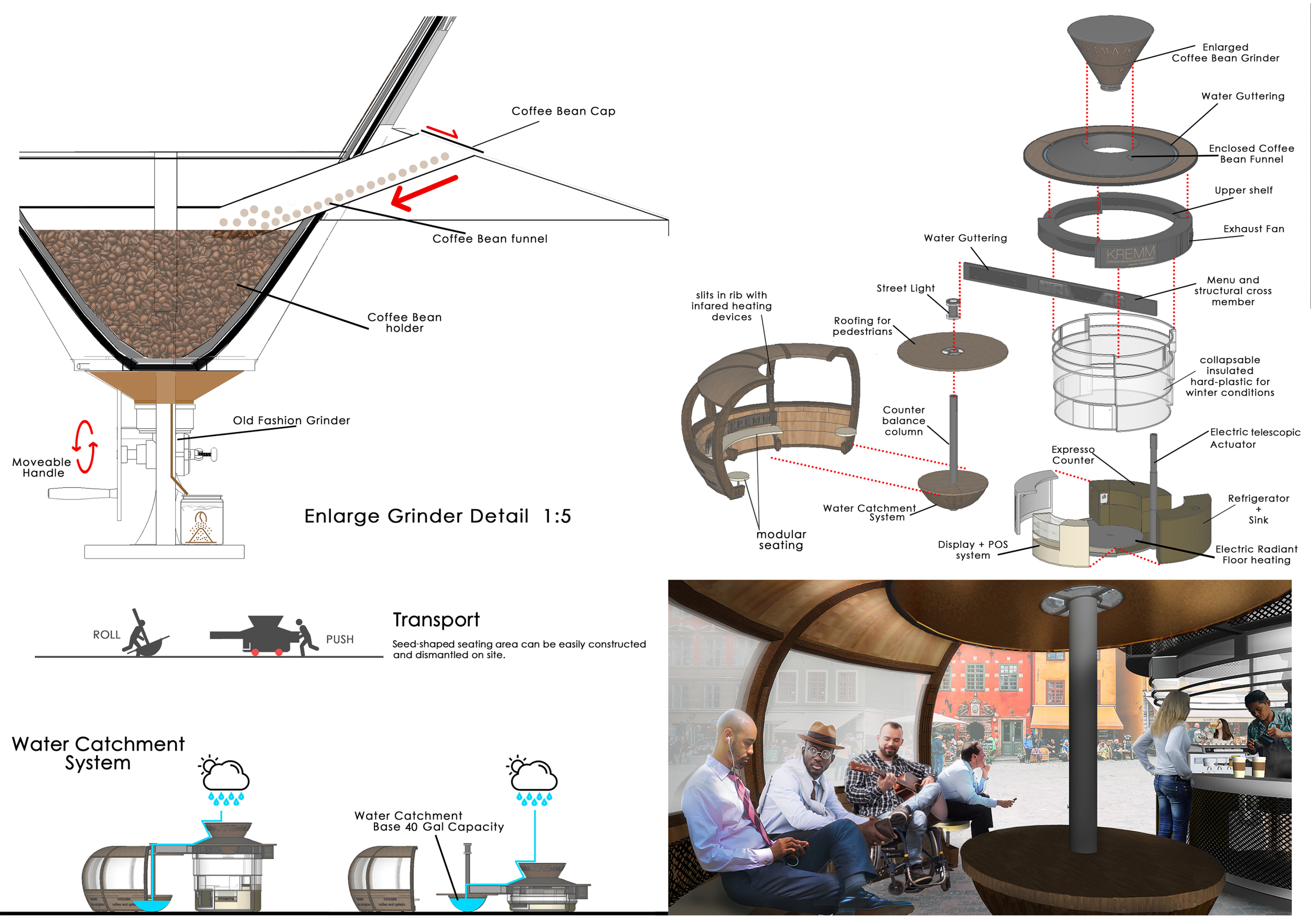 Architecture project // Circular Coffee Kiosk Crafted from Norway ...