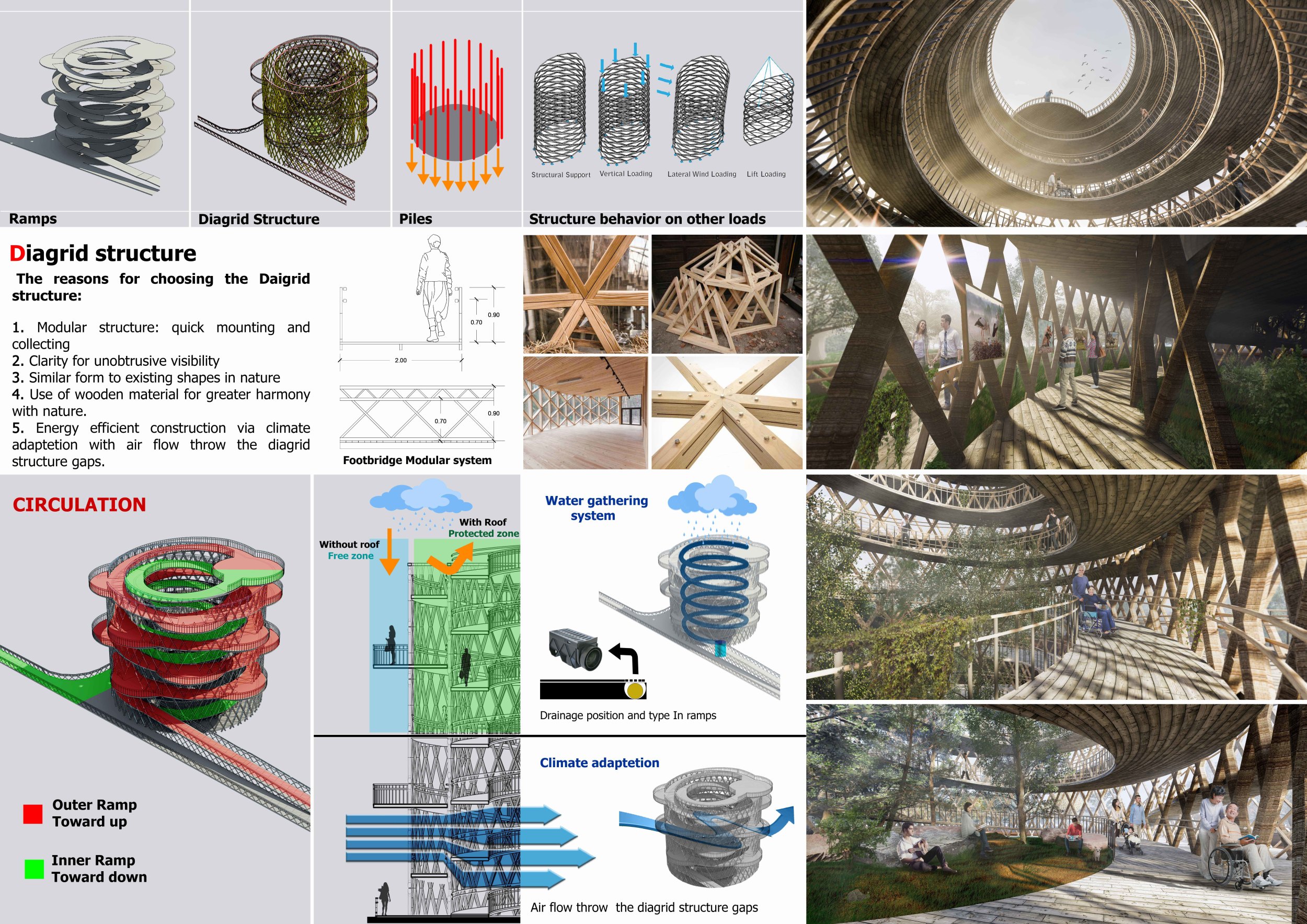 Architecture project // Spiral Structure of Charred Wood Shingles ...