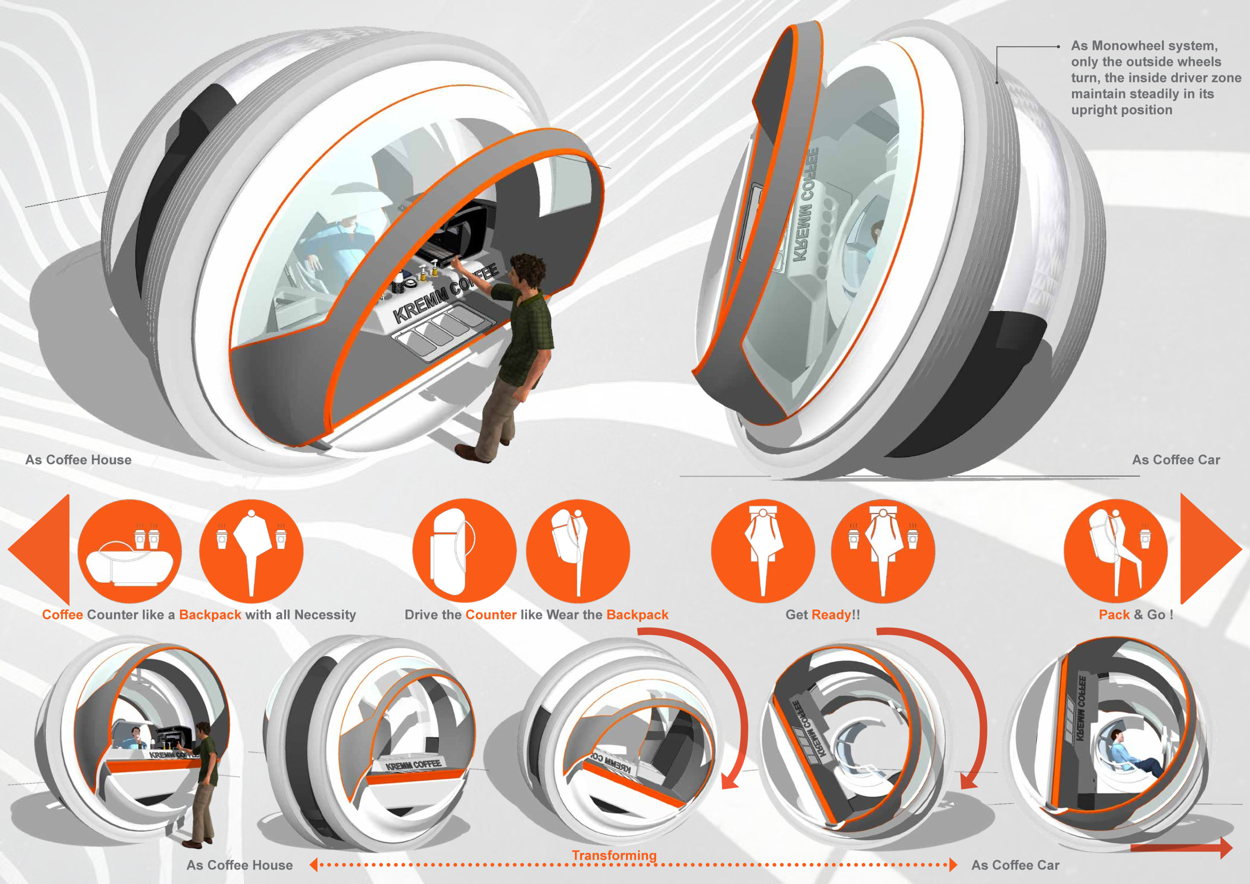 Architecture projects - customer // Buildner