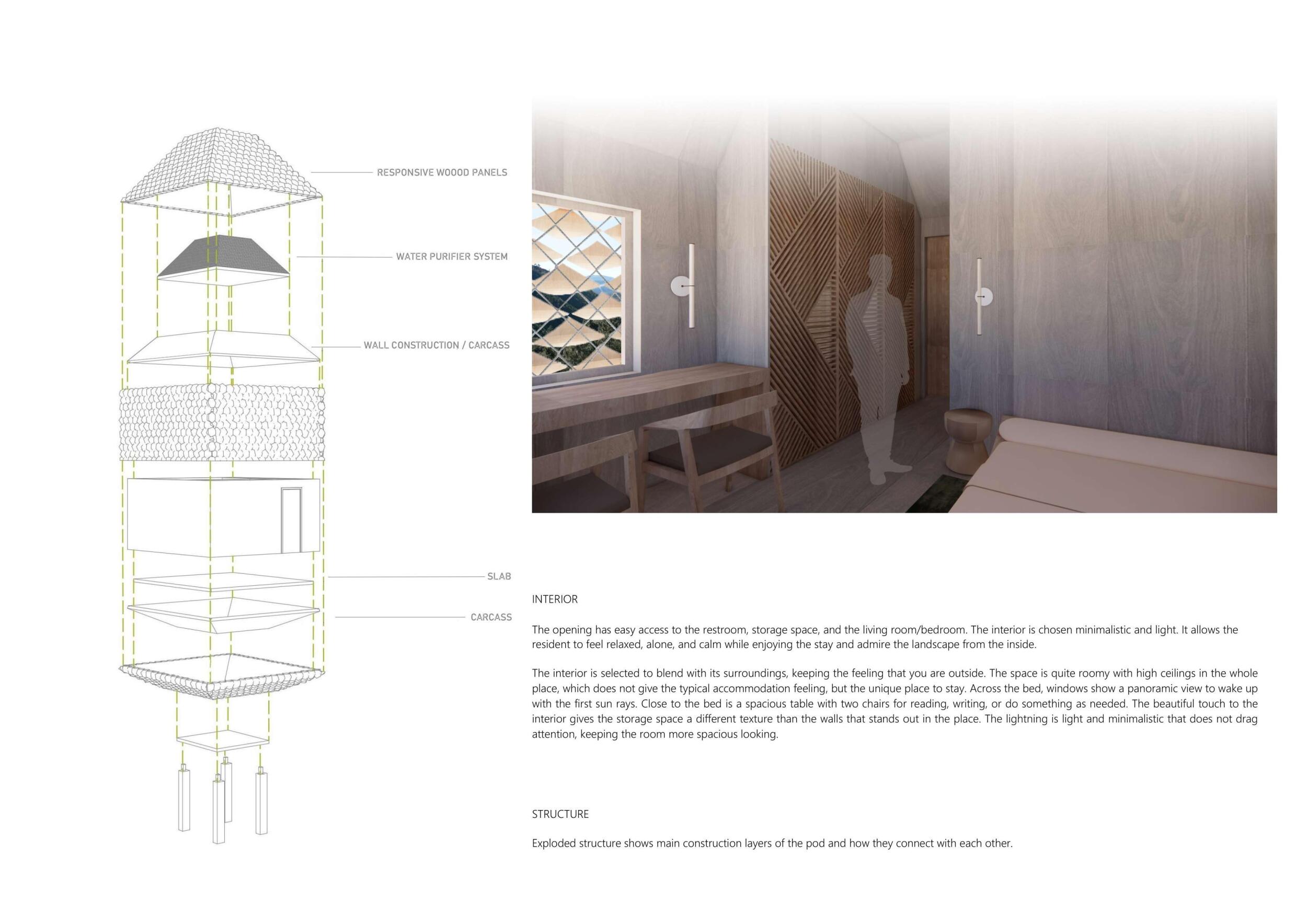 Architecture project // Responsive Wooden Panels and Natural ...