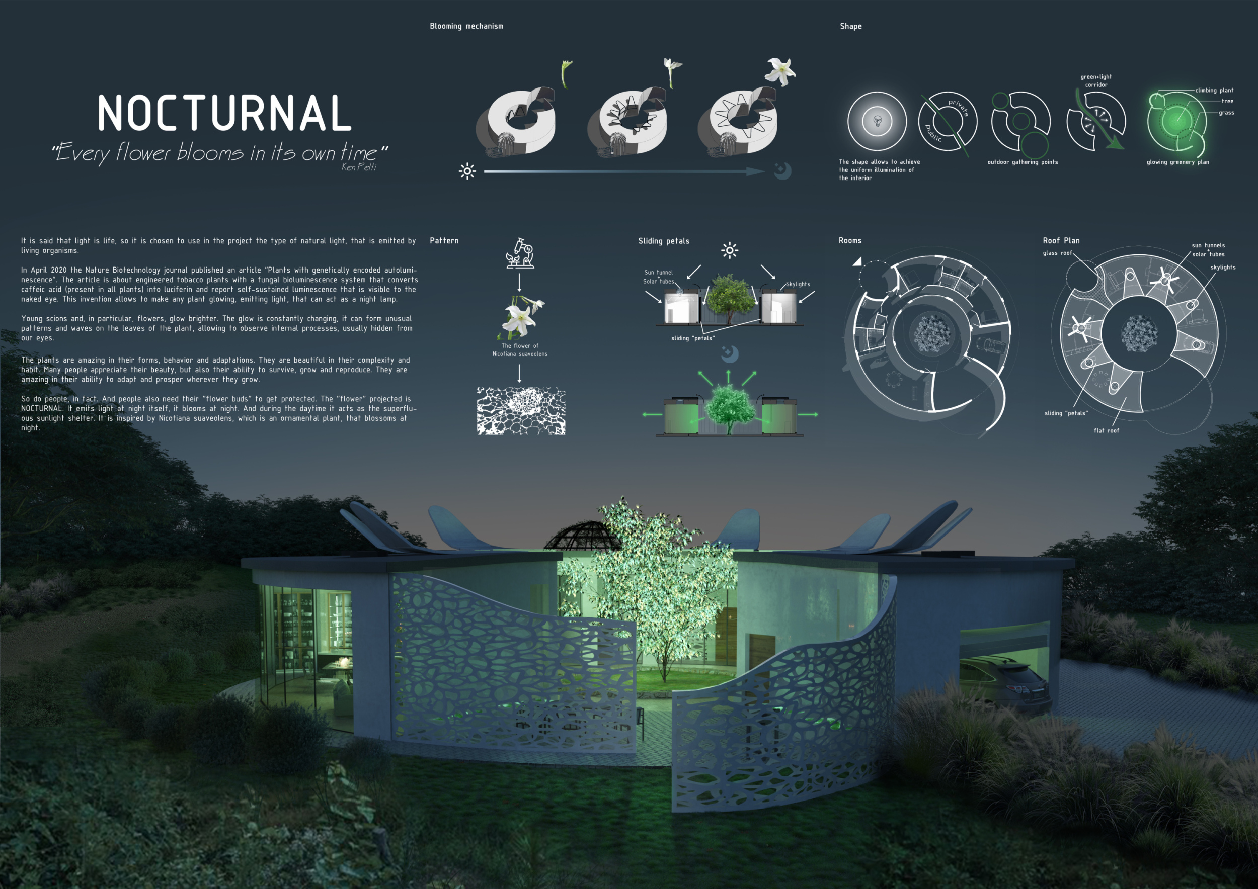 Architecture projects - luminescent // Buildner