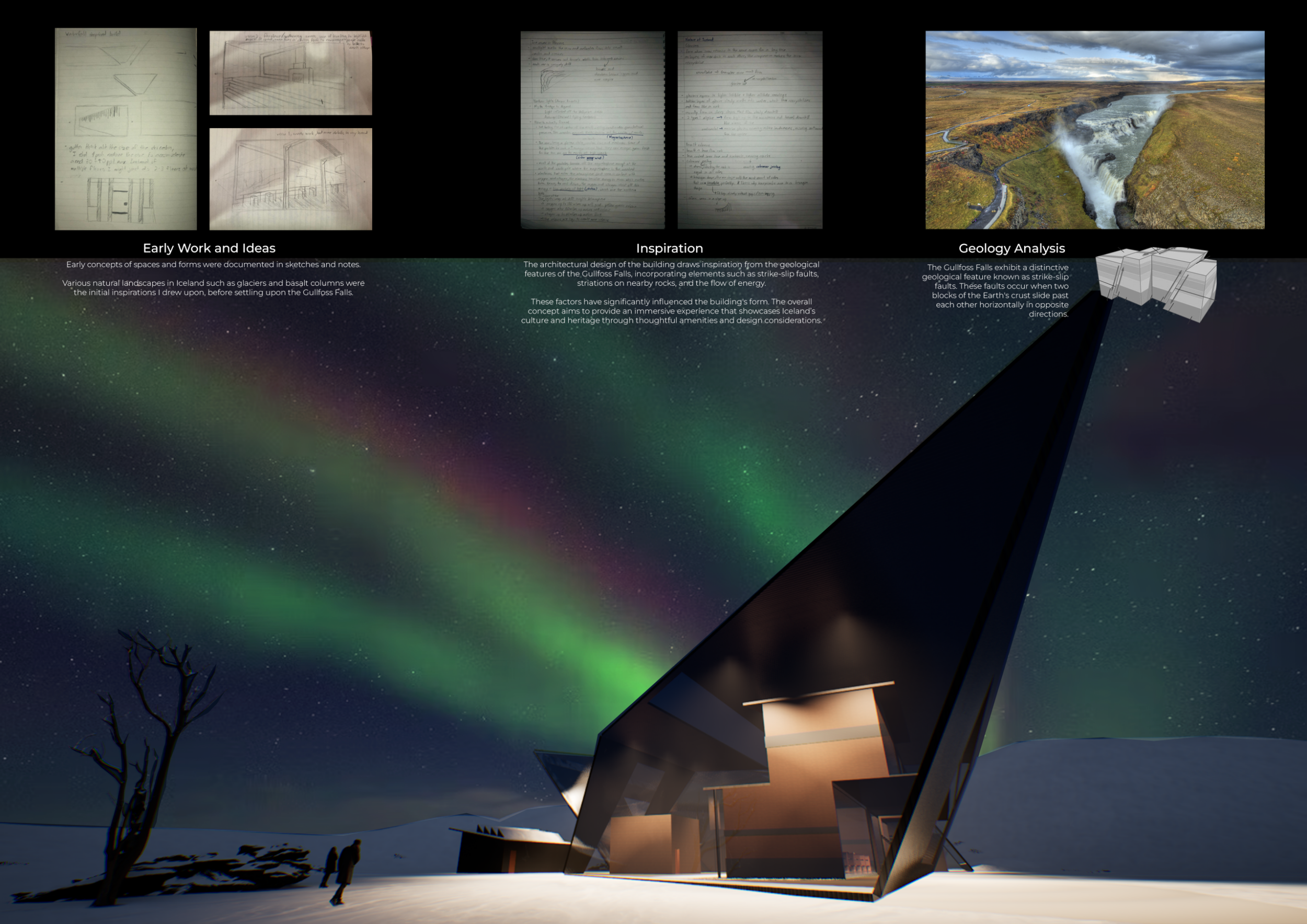 Architecture project // Three-Layer Insulation System with Recycled ...