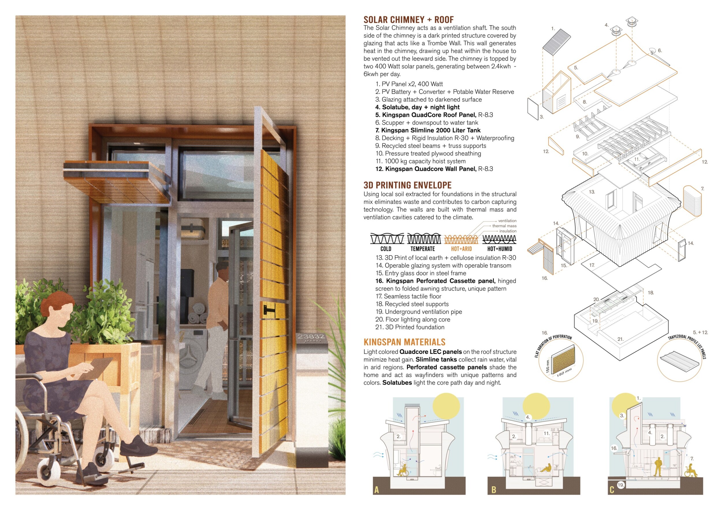 Architecture project // 3d Printed Housing with Cellulose Insulation ...