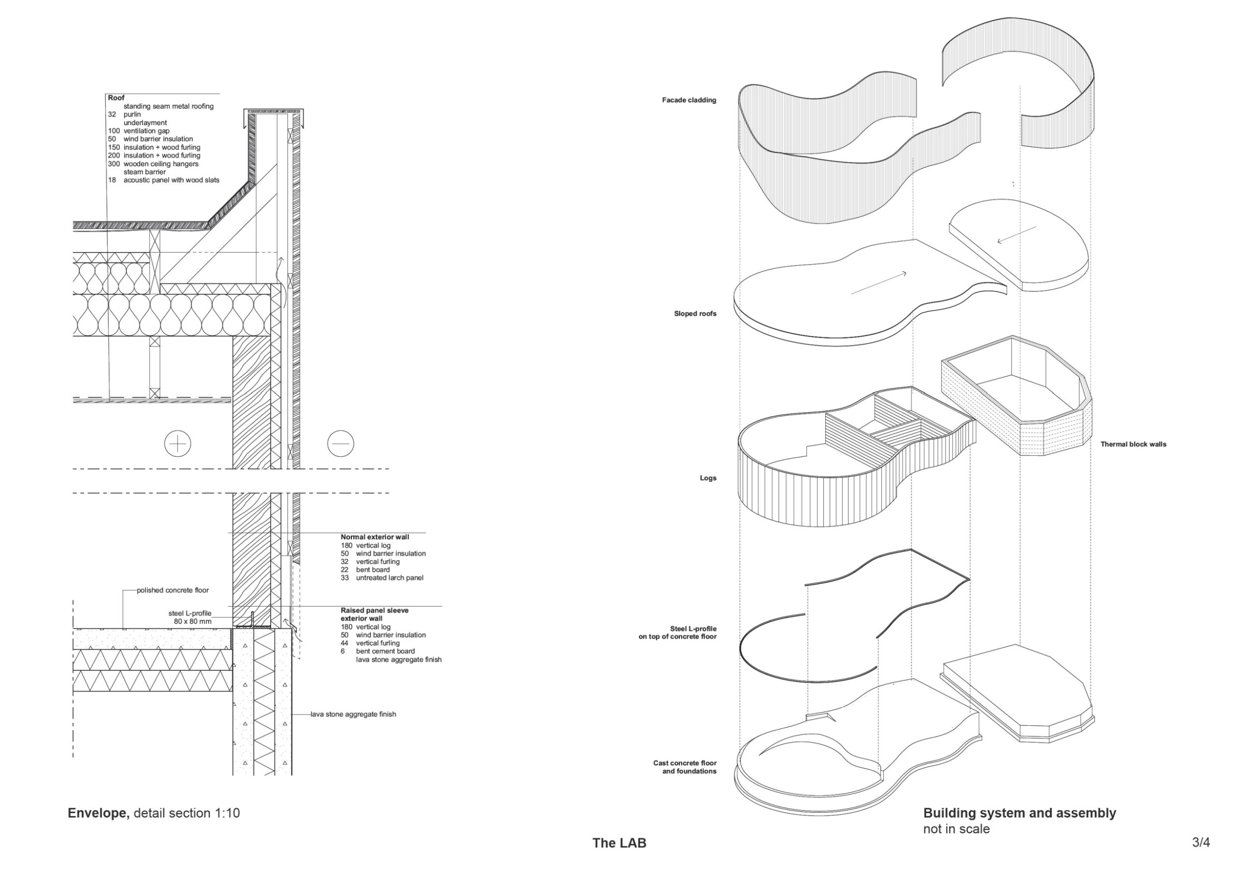 Architecture projects - skiing // Buildner