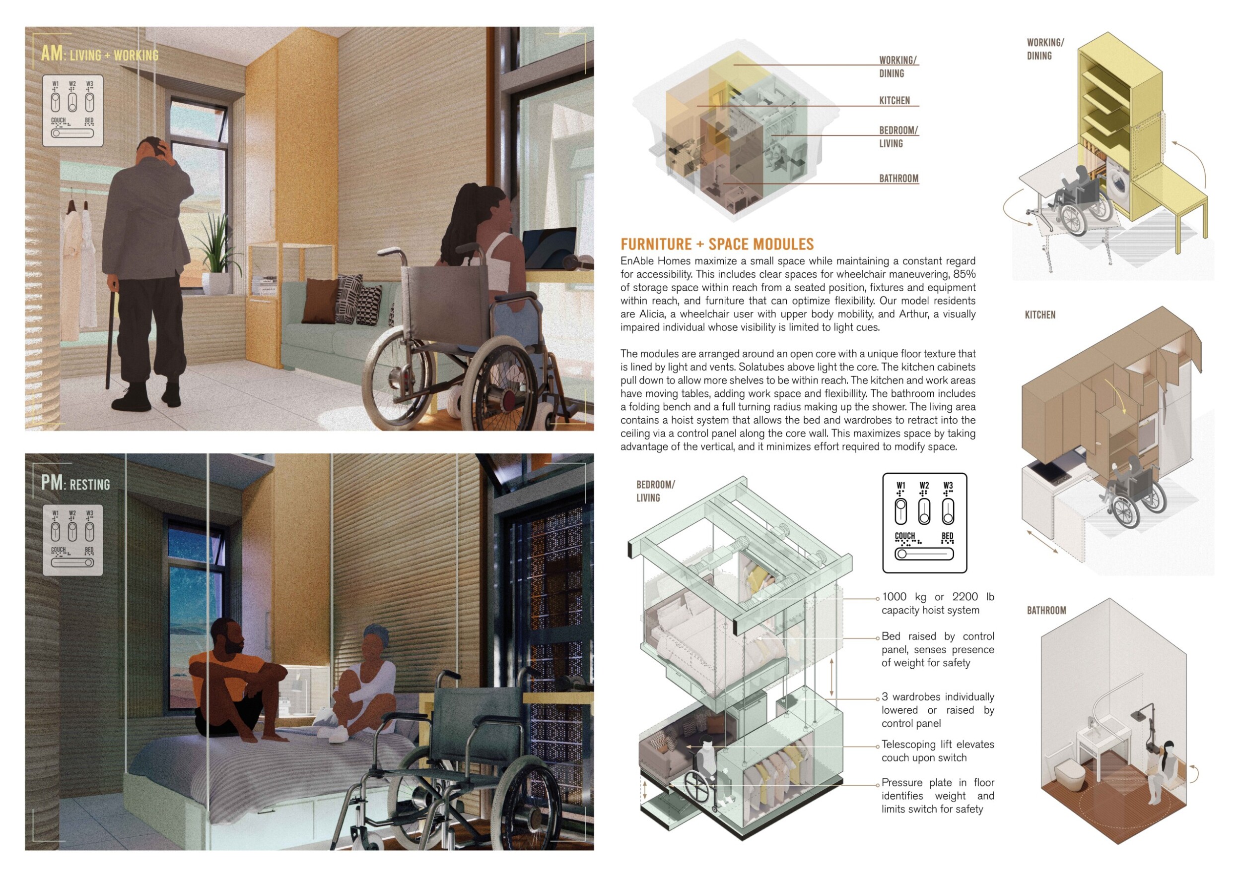 Architecture project // 3d Printed Housing with Cellulose Insulation ...