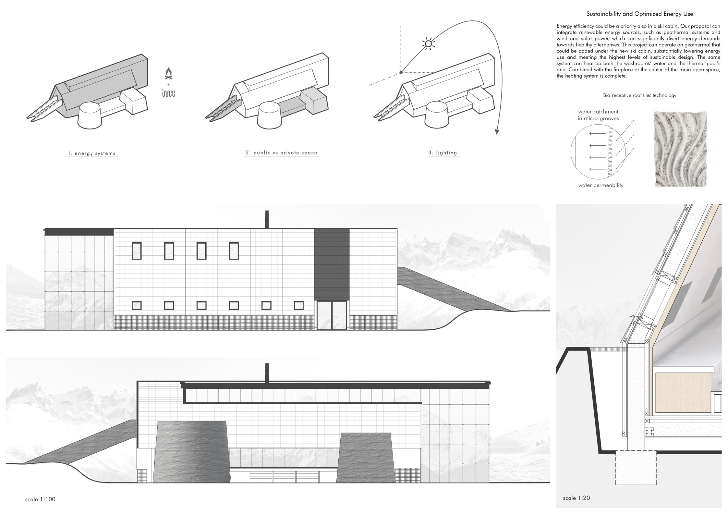 Architecture project // Bioreceptive Roofing with Volcanic Stone and ...