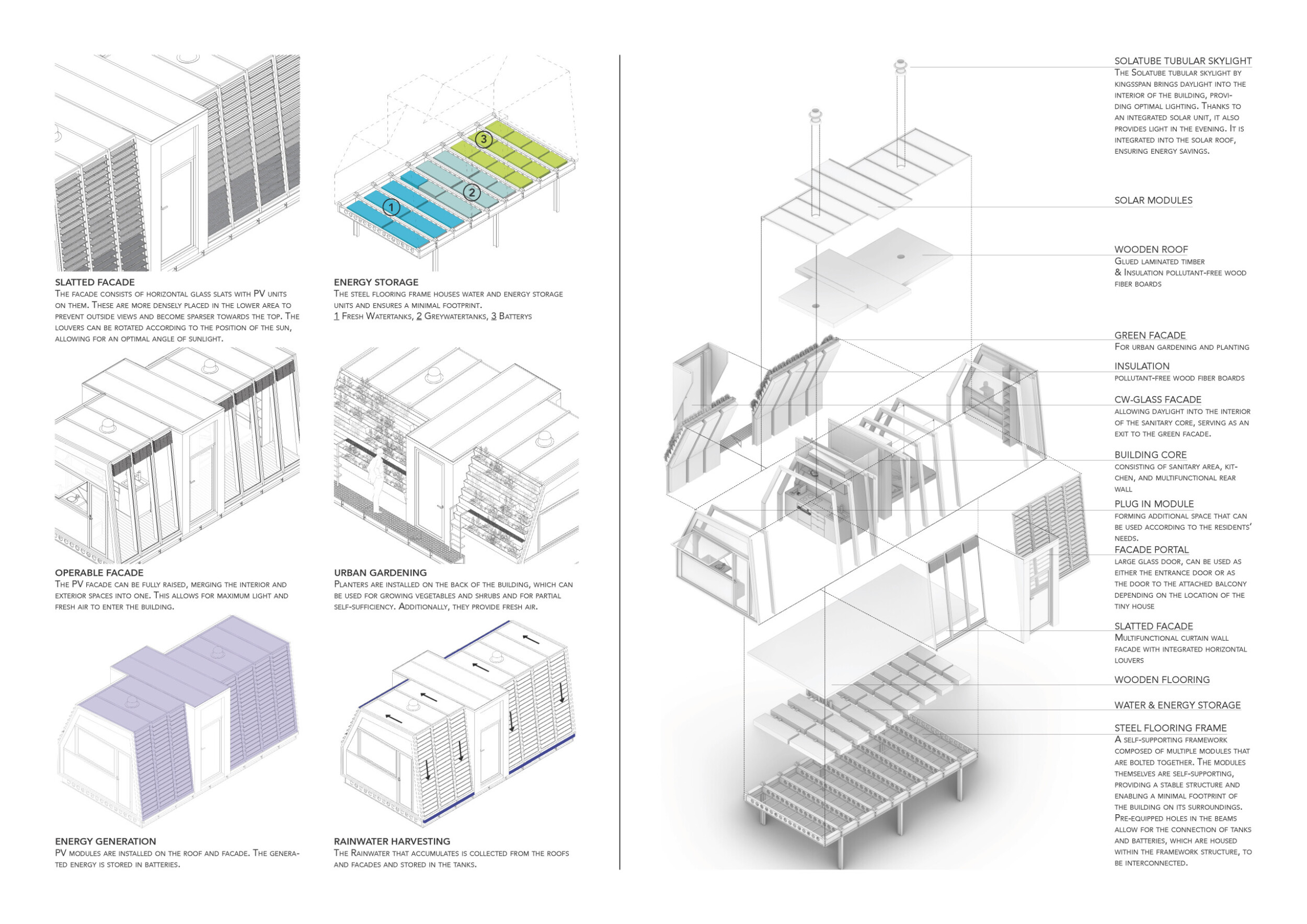 Architecture project // Plantable Facade and Rainwater Harvesting in a ...